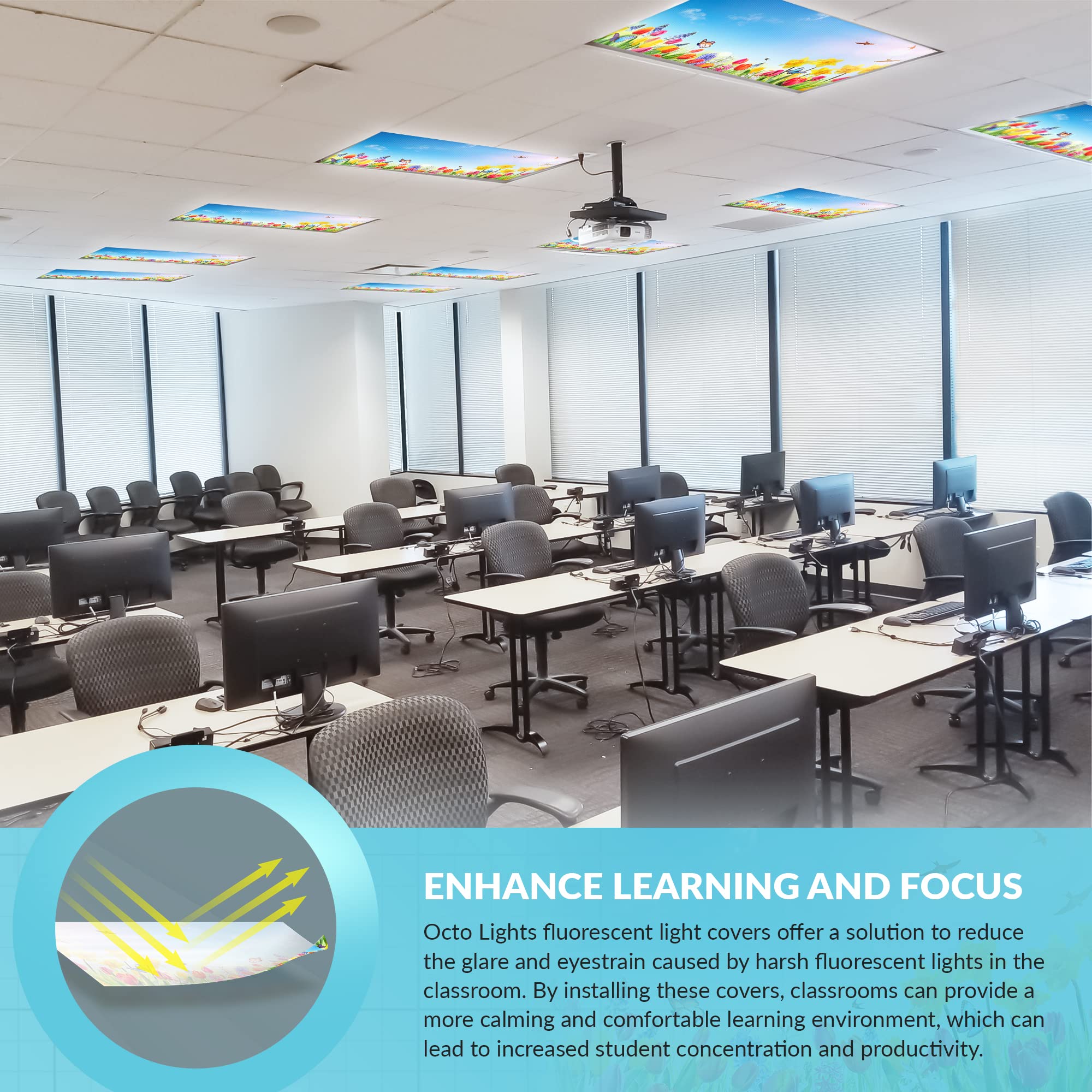 Classroom Light Filters Fire Hazard Impact Of Wildfire Smoke Events On