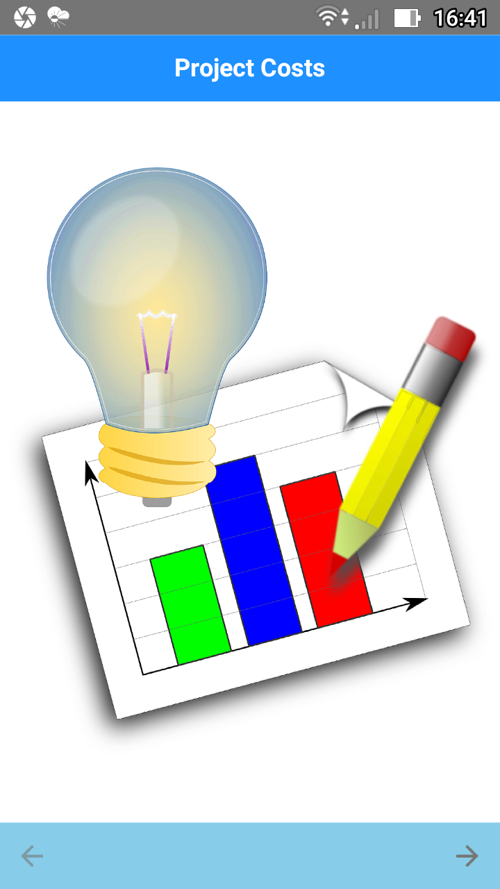 Project Costs - App on Amazon Appstore