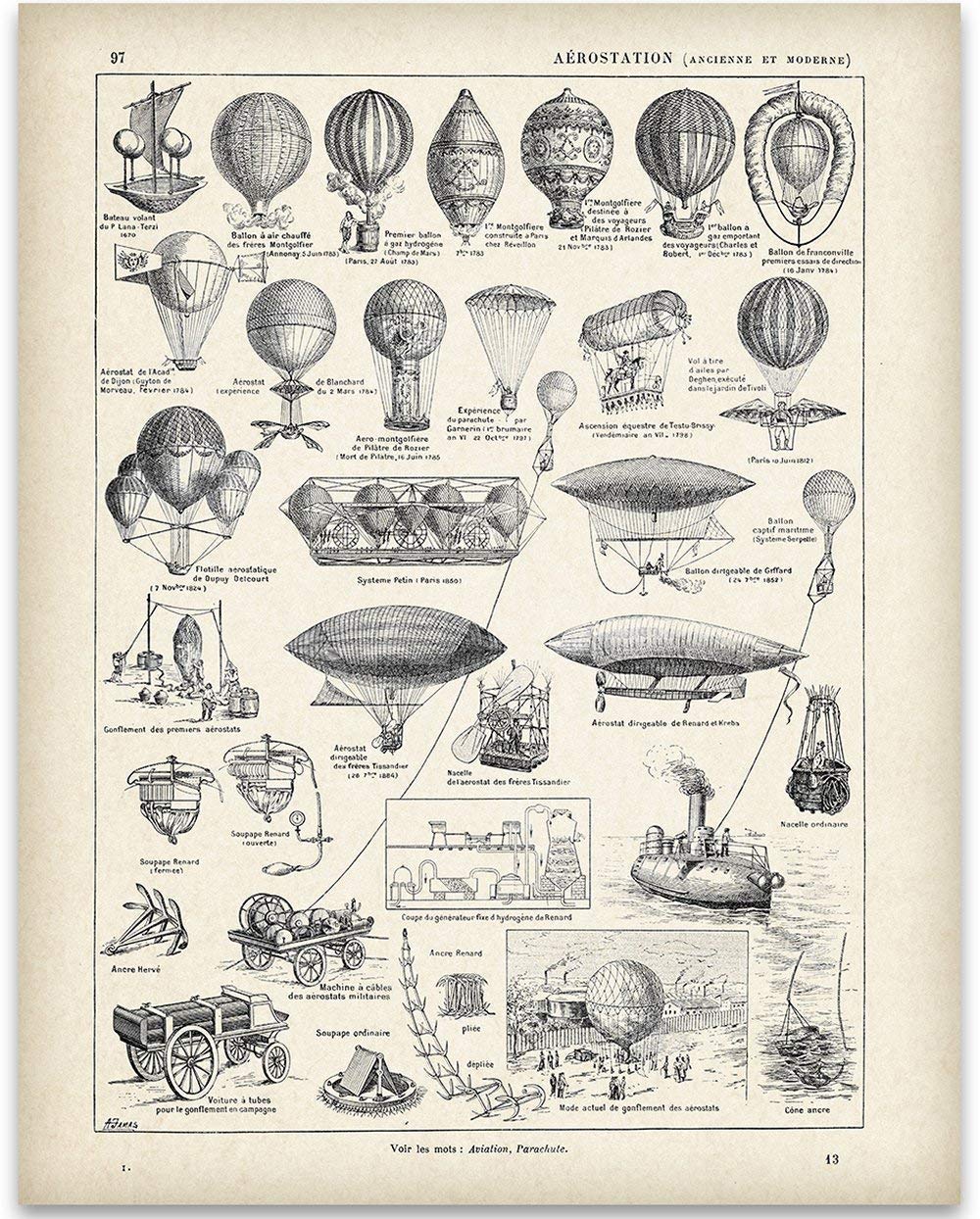 Amazon.com: Vintage French Hot Air Balloon - 11x14 Unframed Art Print ...