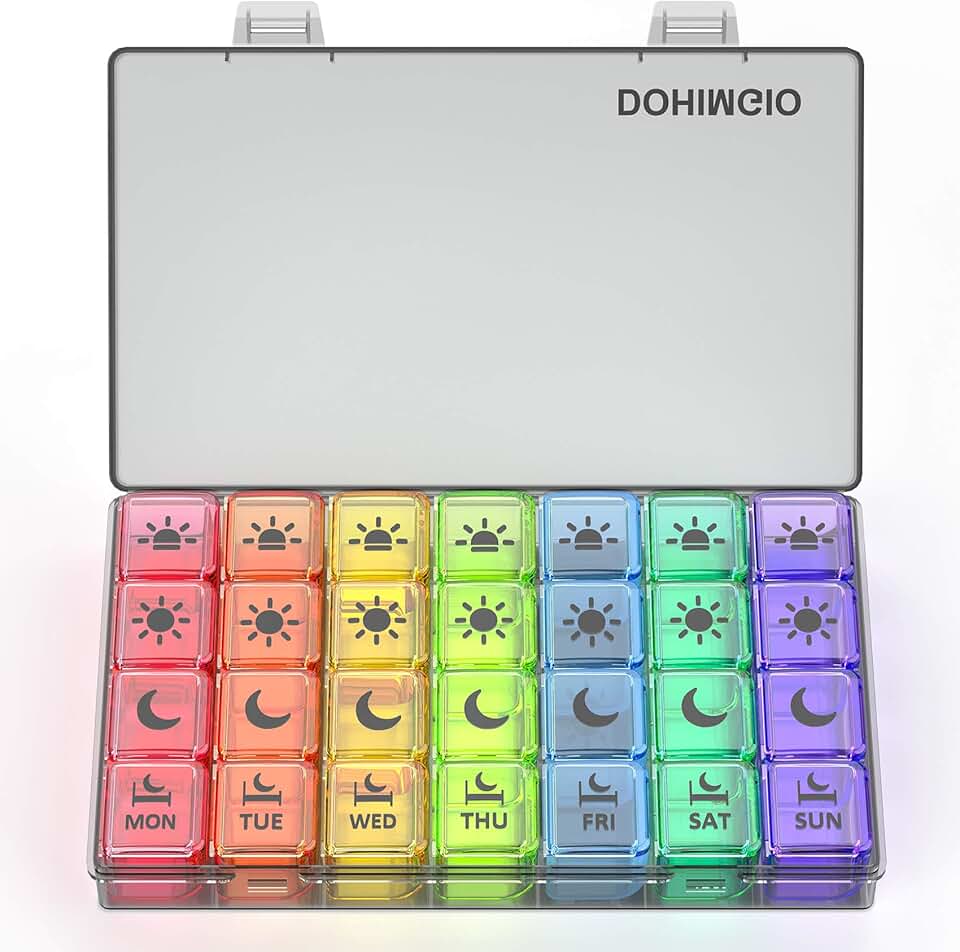 Amazon.co.uk: Memory Aids - Memory Aids / Mobility & Daily Living Aids ...