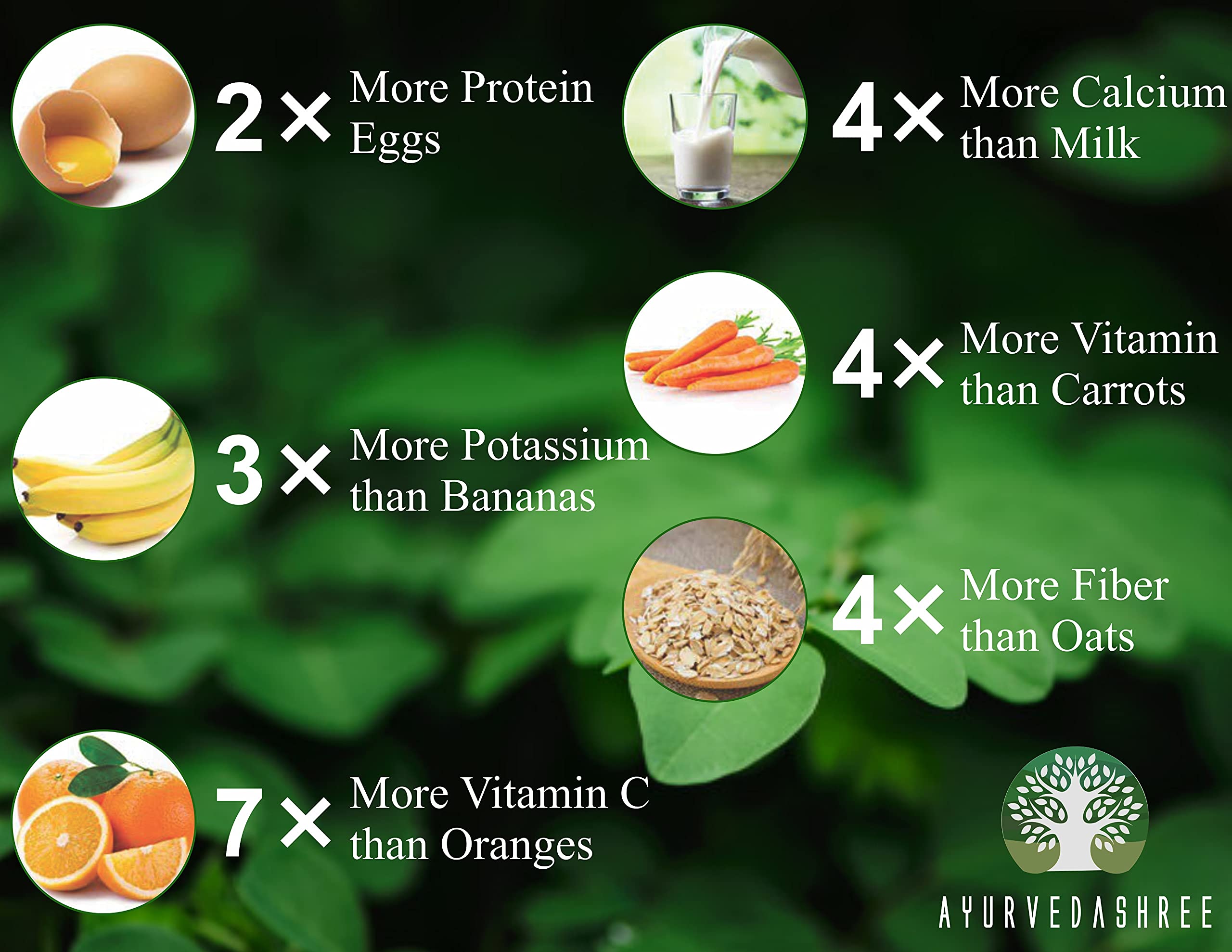 Snapklik.com : Moringa Leaf Powder 200 Gm I Moringa Olifera Powder I ...