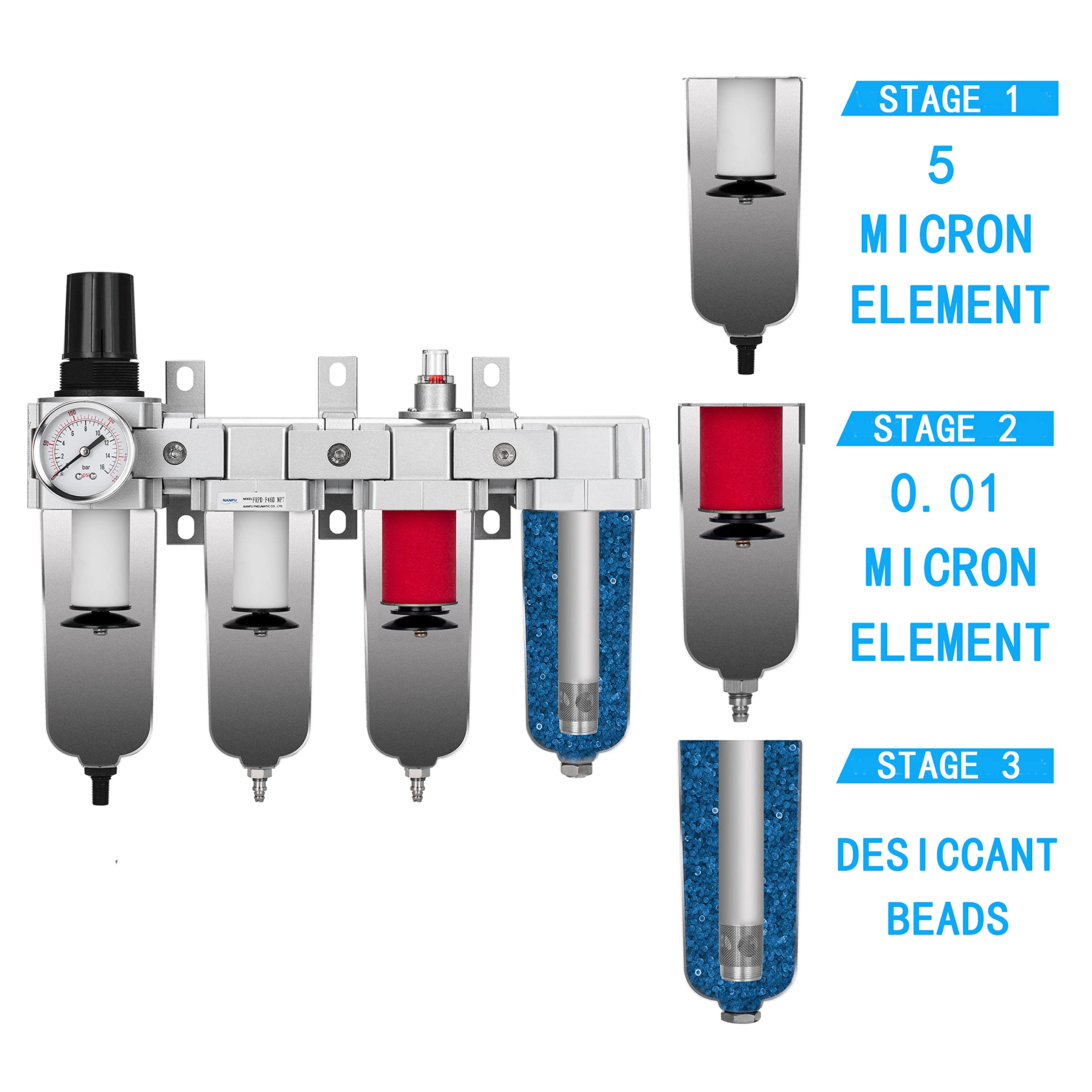 Snapklik.com : NANPU 3/4" NPT Industrial Grade 4 Stage Air Drying ...