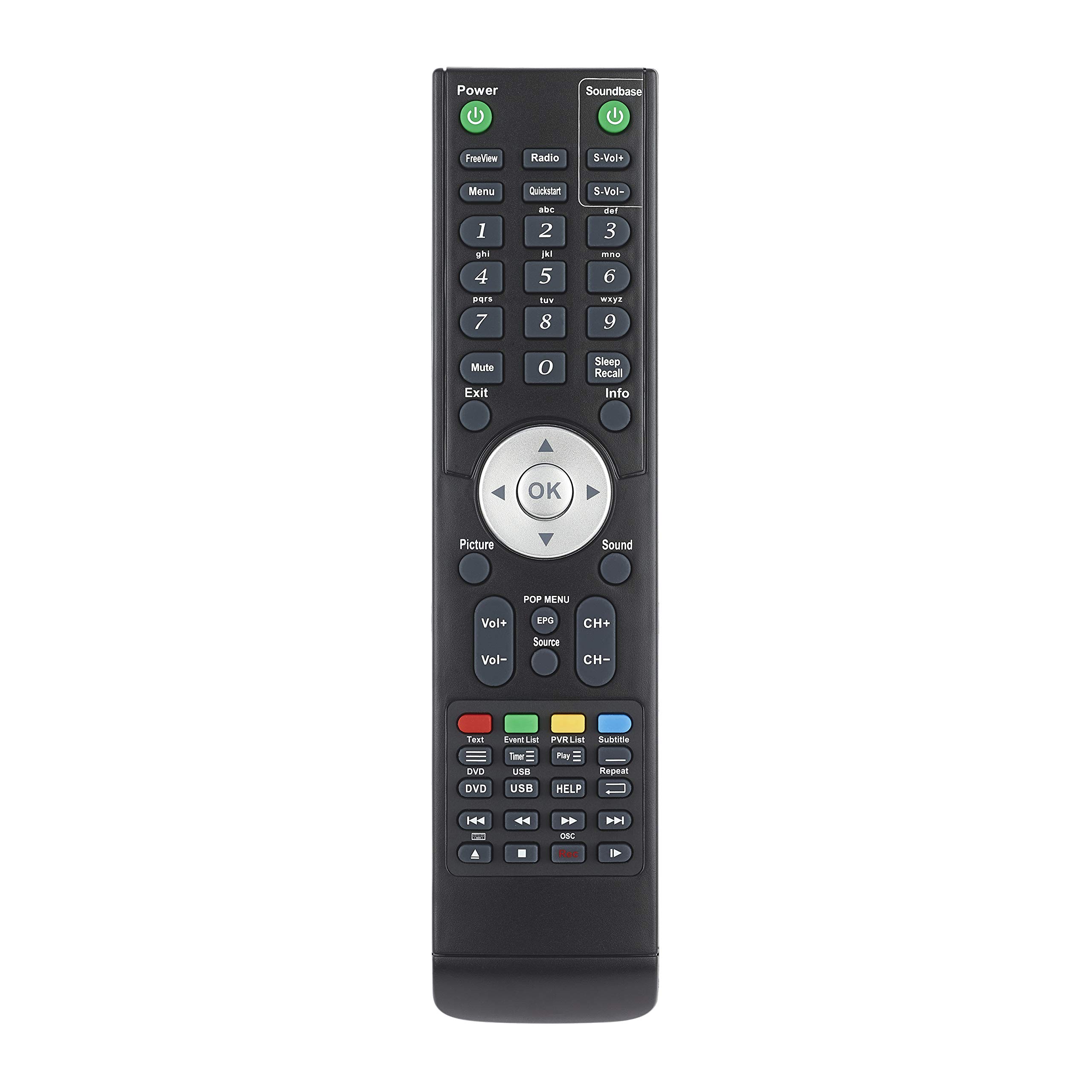 Original Cello Remote Control for Cello TV C4020DVB: Amazon.co.uk ...