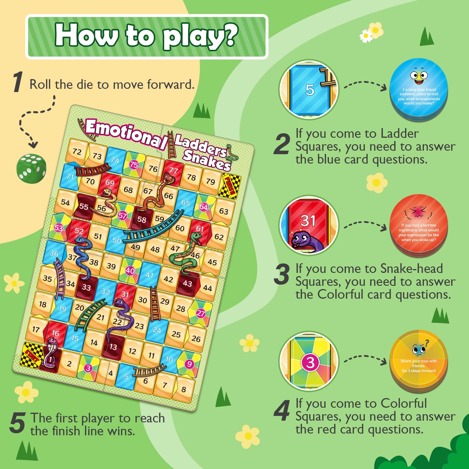 Snapklik.com : Emotional Board Games For Kids,Ladders And Snakes Board ...
