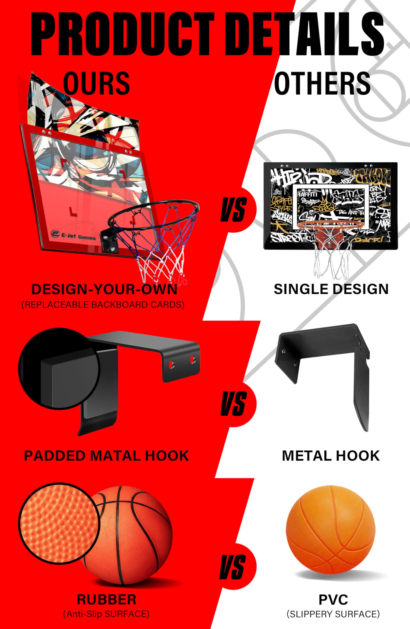 Snapklik.com : Basketball Gift, Over The Door Mini Hoop Basketball Hoop
