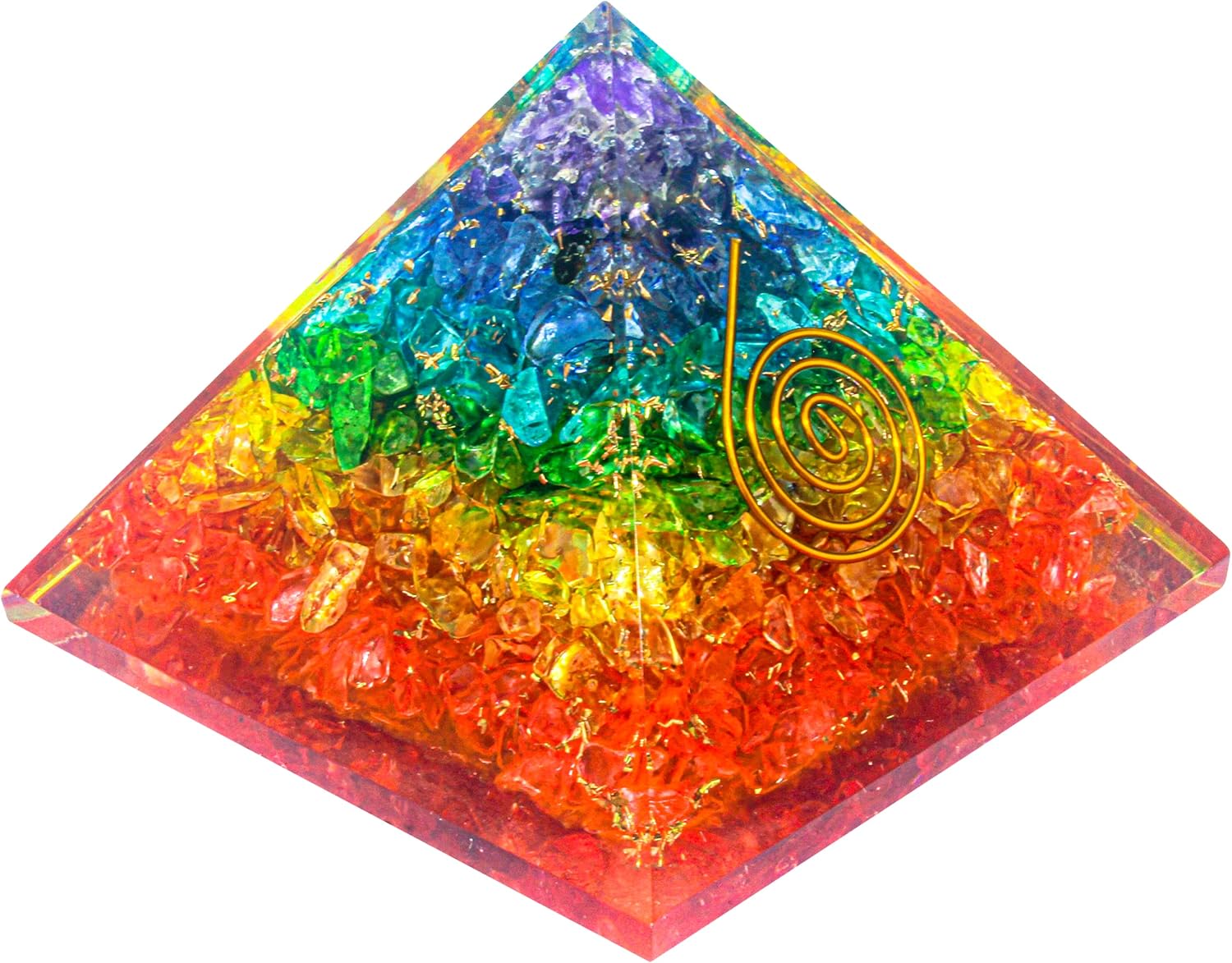 Amazon.com: Orgone Pyramid 7Chakra Balance - Yoga Meditation Magnetic ...