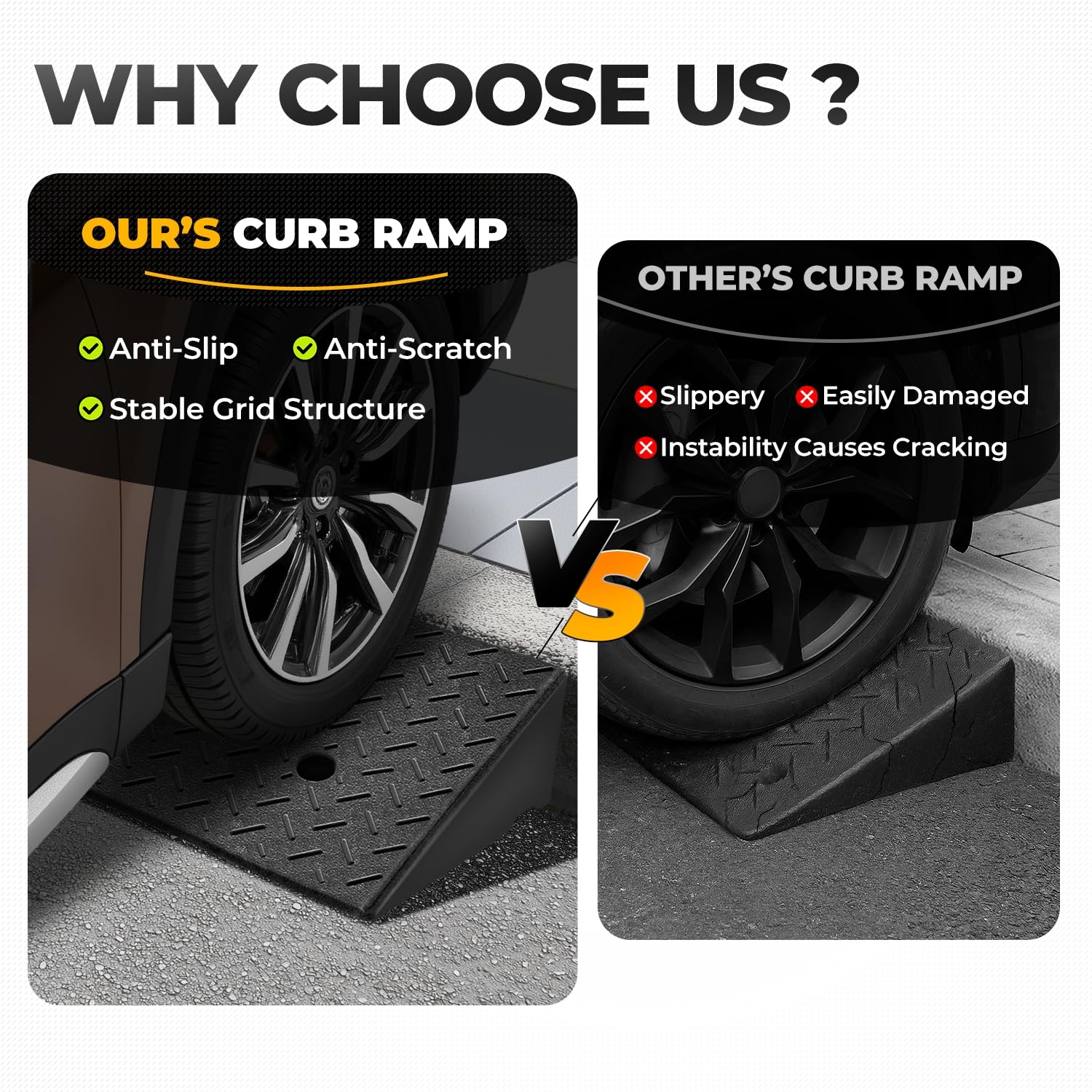 Snapklik.com : Rubber Curb Ramps, 4.3" Lift Height Curbside Driveway ...