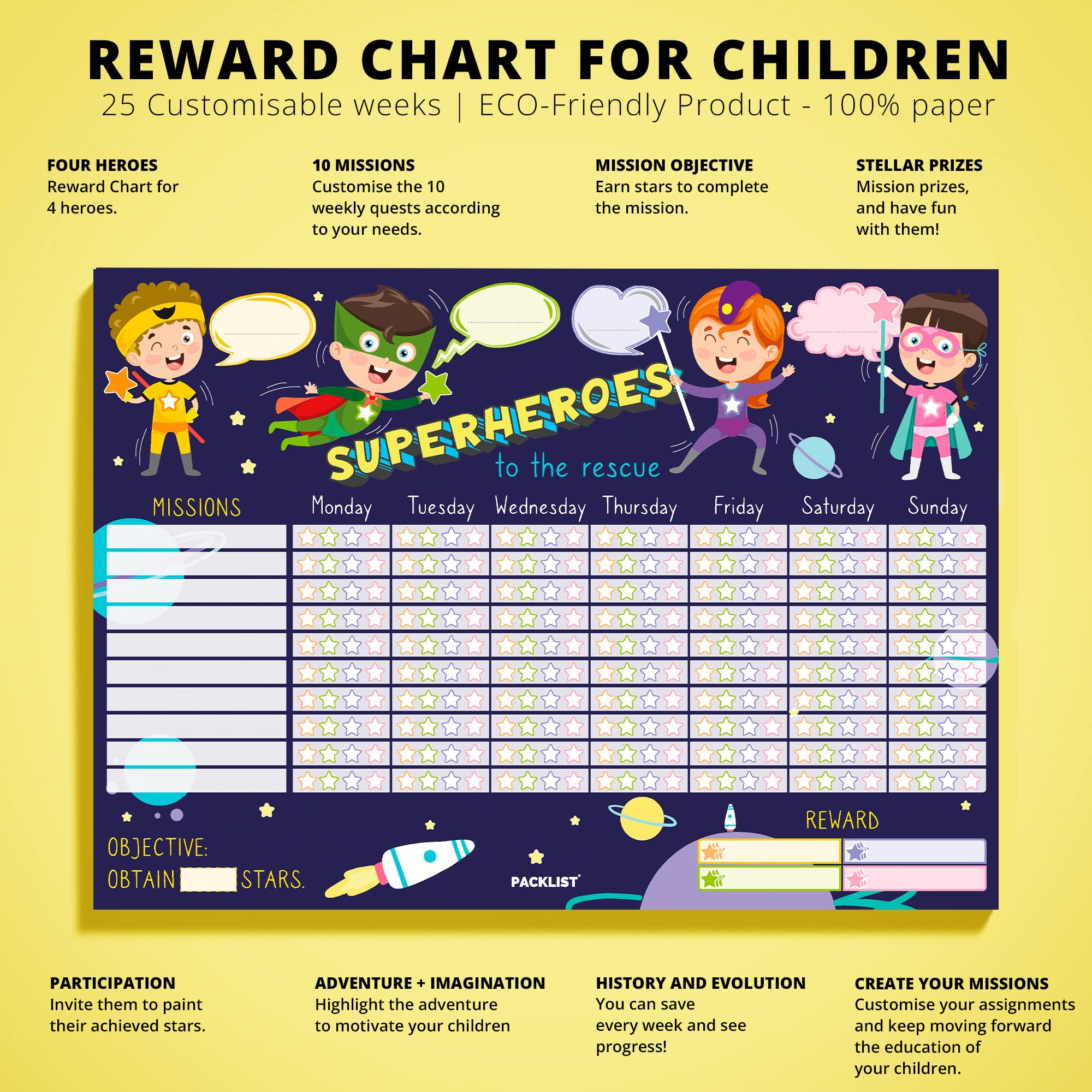Superhero Incentive Chart Chore Reward Charts Princesses And Super