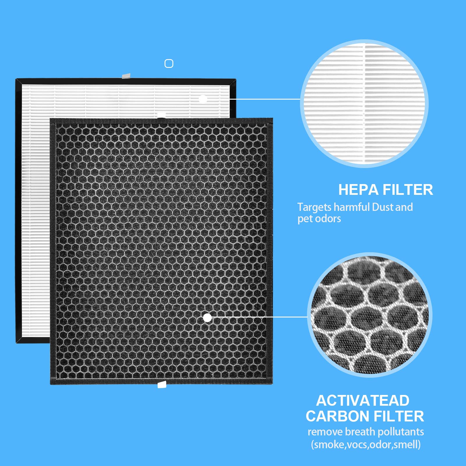 FCFMY AD3000 Replacement Filter Set Compatible with Air DR. AD3000 ...