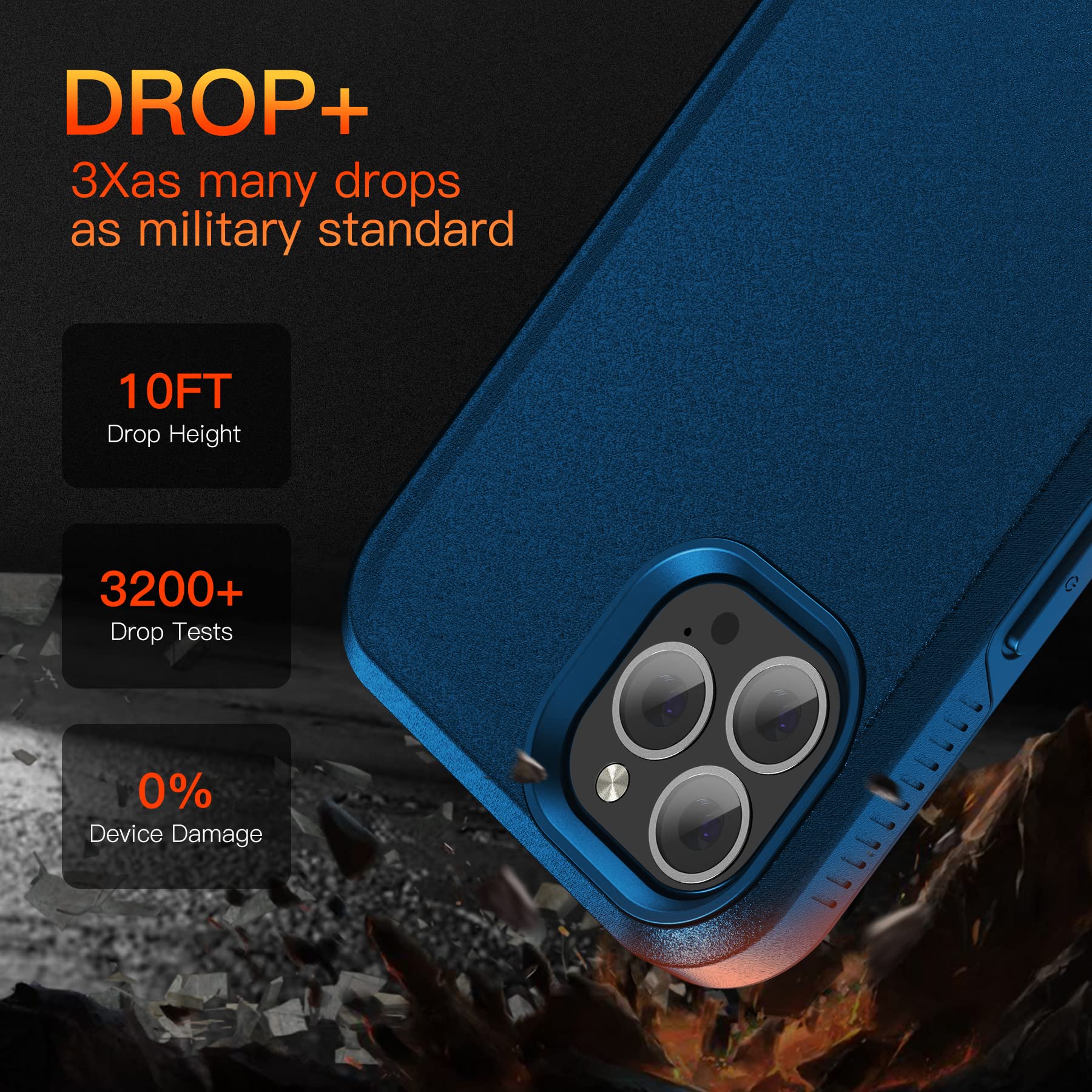 Wilbur Designed for iPhone 14 Pro Max Case,Heavy Duty 2 in 1 Full Body ...