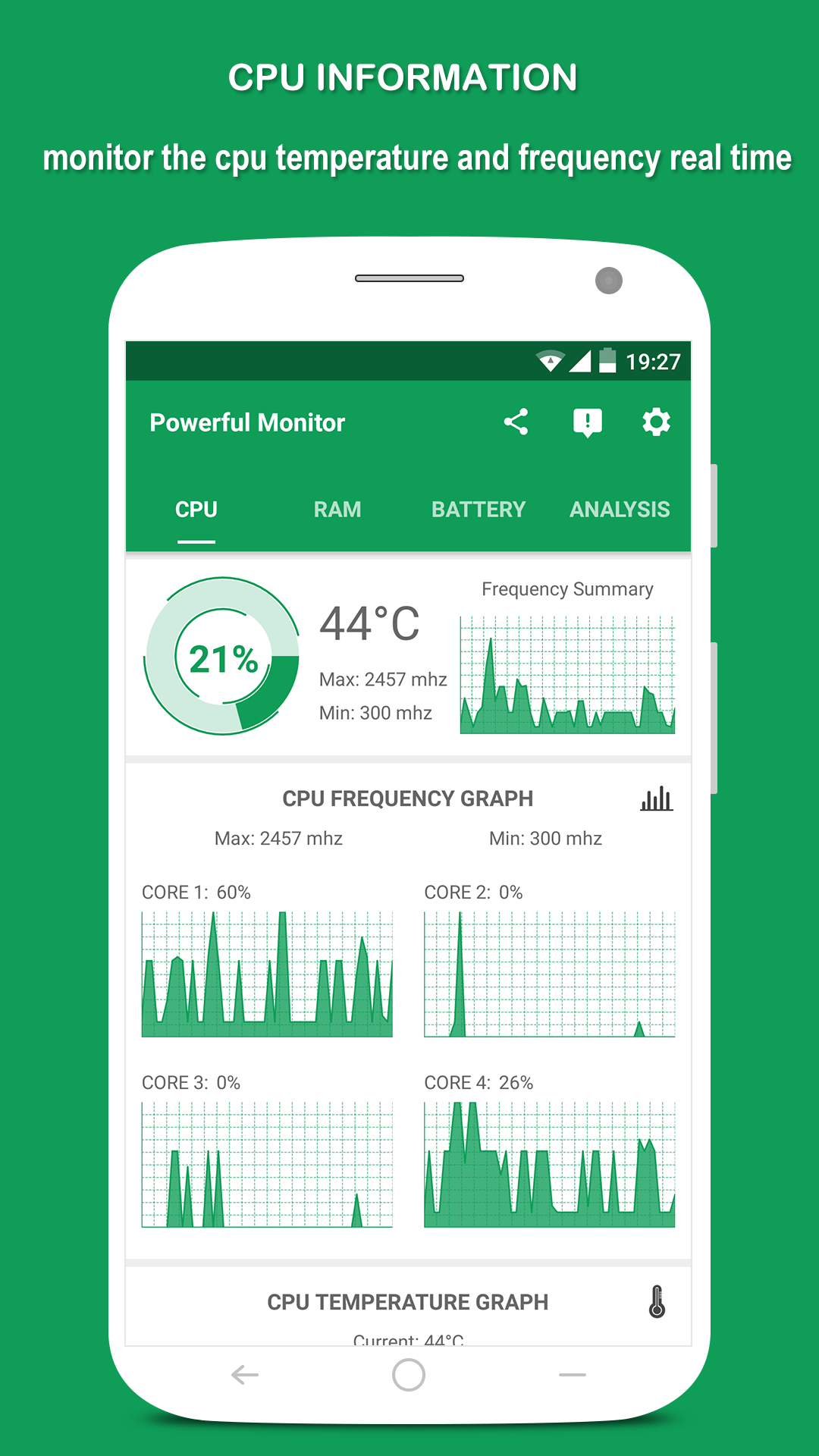 Powerful System Monitor - App on Amazon Appstore