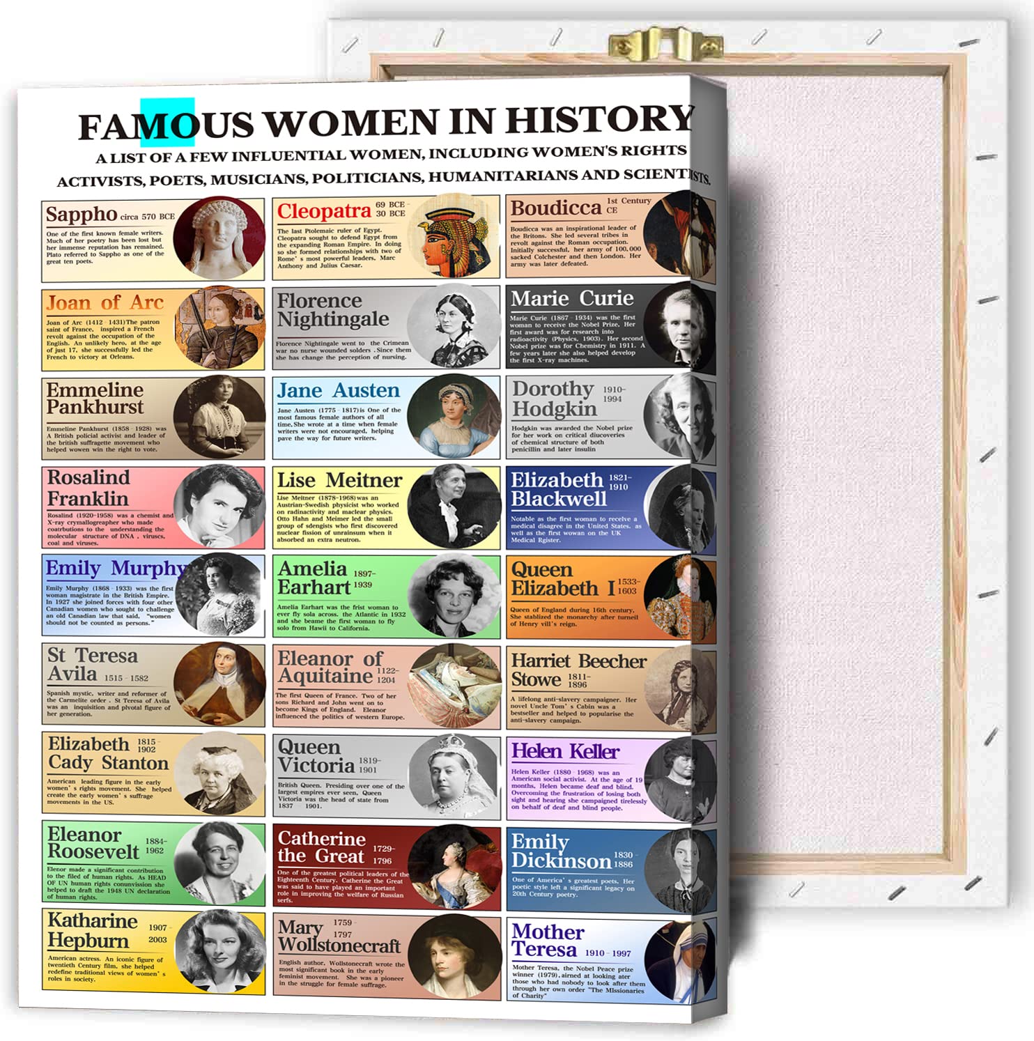 Famous Posters Of Women