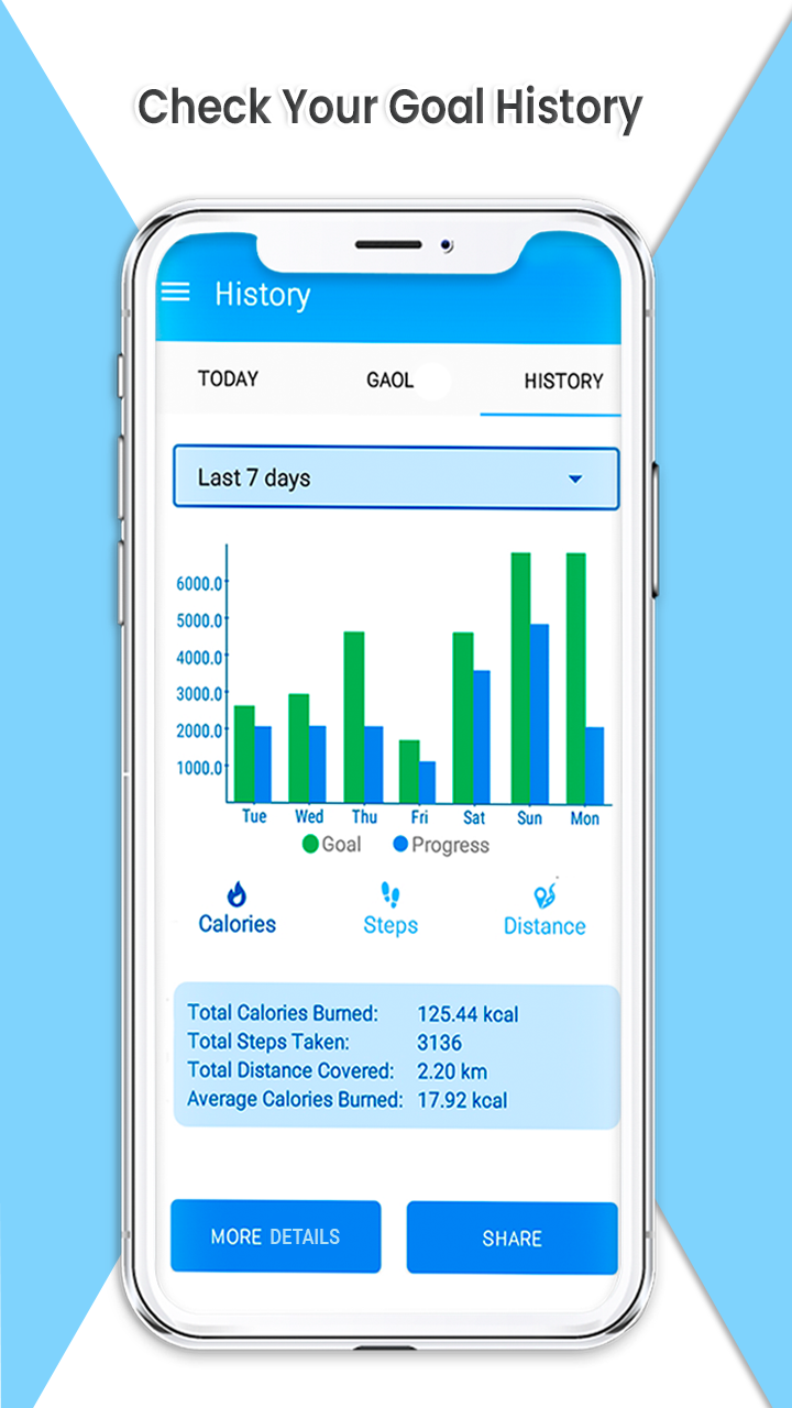 Pacer: Steps Counter & Calories Counter app - App on Amazon Appstore