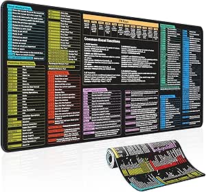 Amazon.com: Waterproof Desk mat—Excel Cheat Sheet Desk pad—Contains 7 ...
