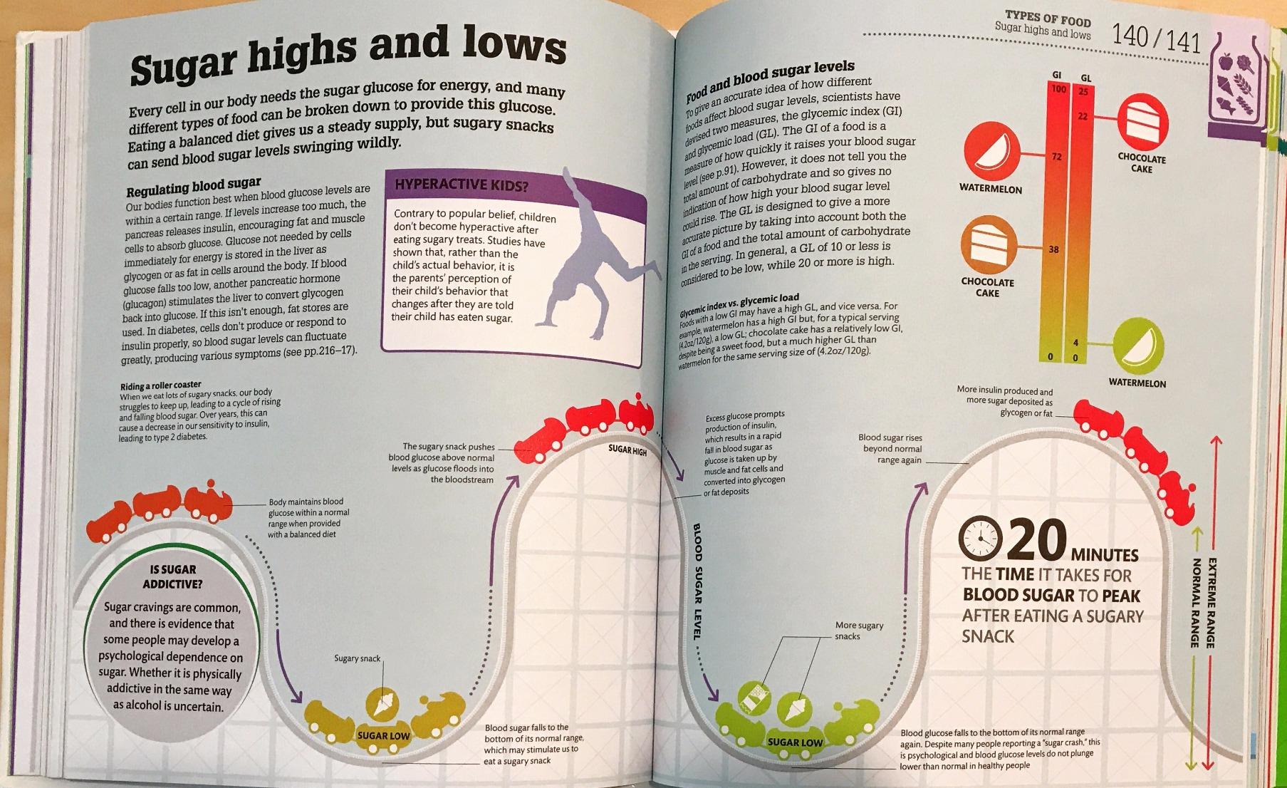 How Food Works: The Facts Visually Explained (DK How Stuff Works): DK ...