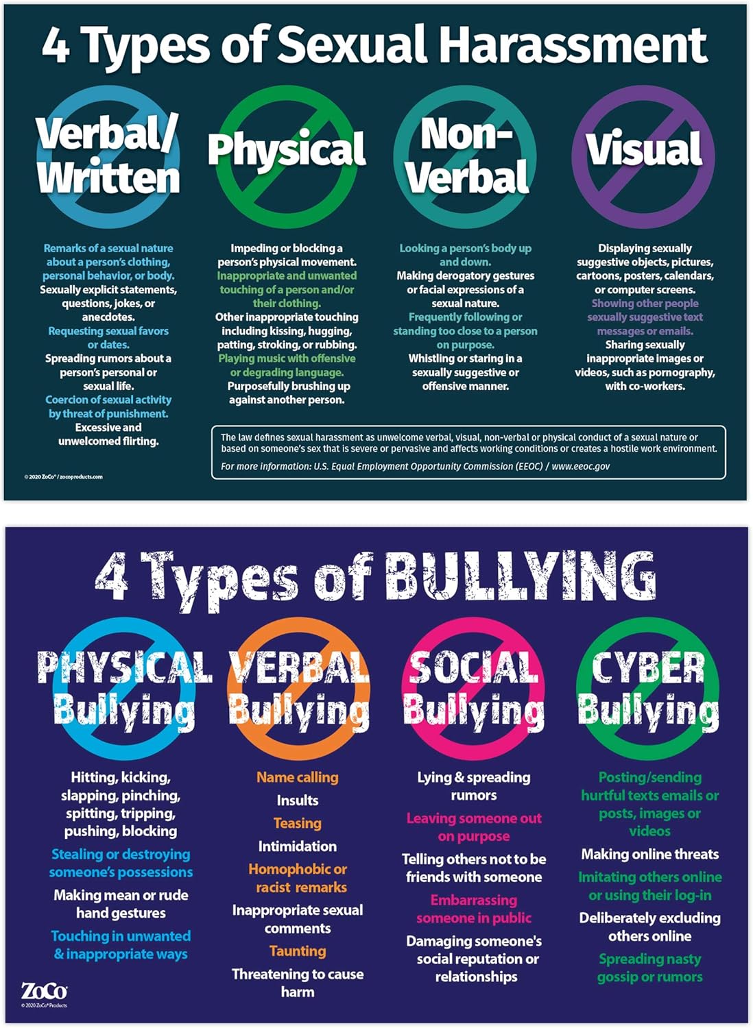 Amazon.com: 2 Poster Pack: No Bullying Poster (1) - Types of Sexual ...