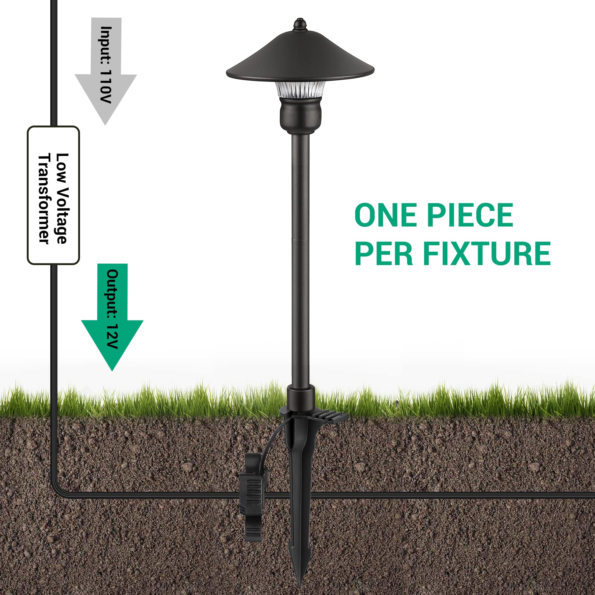 Snapklik.com : 20-Pack Low Voltage Wire Connector, Landscape Lighting ...