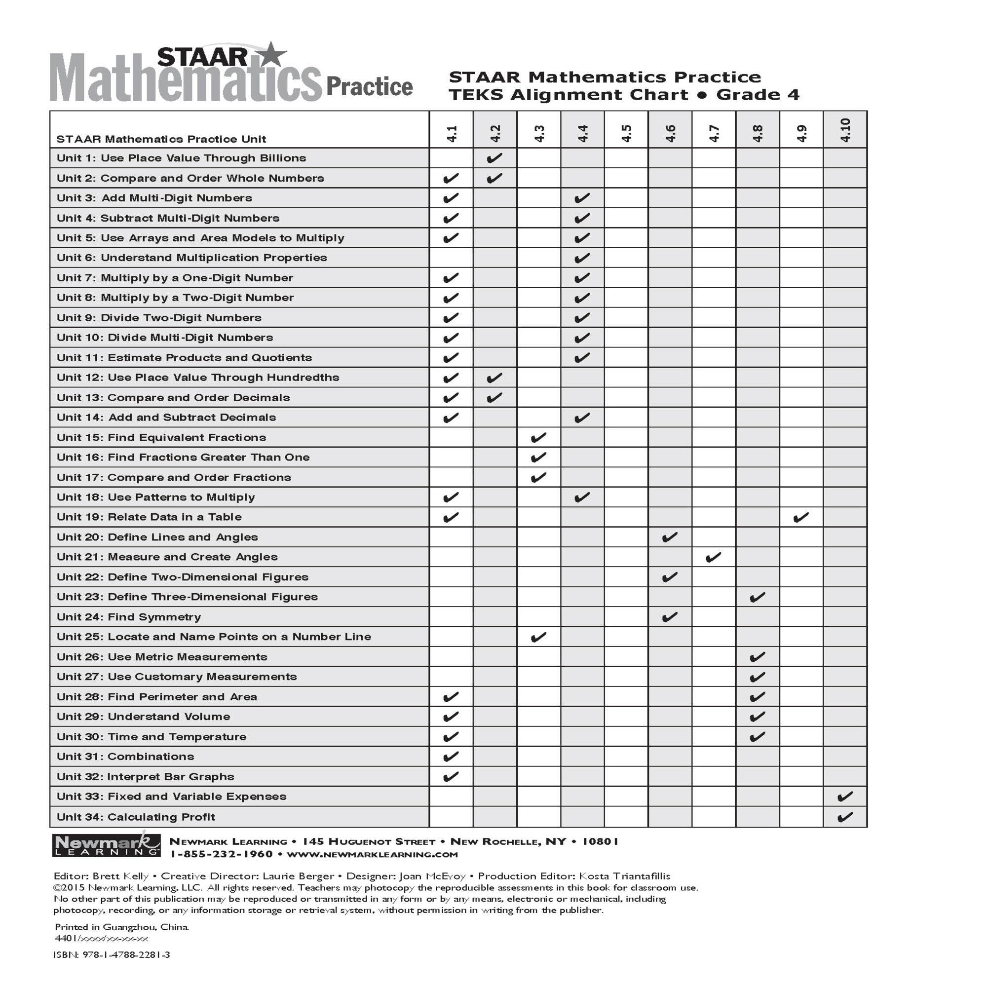 Snapklik.com : STAAR Mathematics Practice I For Children In Grade 4 I ...