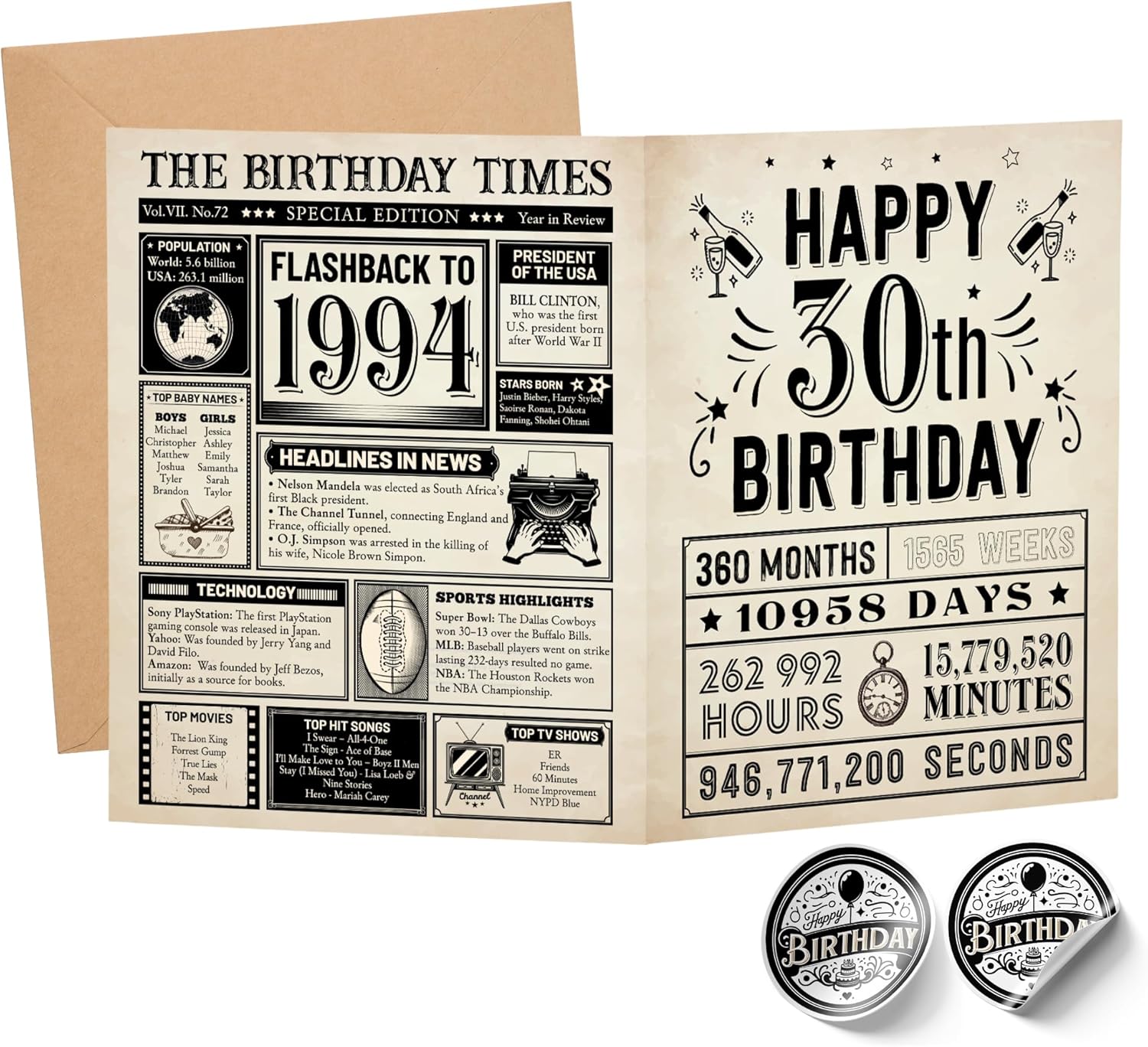 Amazon.com : Paper Play Retro 30th Birthday Card - 10 x 8 Inches ...
