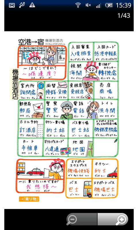 指さし会話 香港 touch&talk Basic(YUBISASHI HongKong touch&talk)-Amazonアプリストアのアプリ