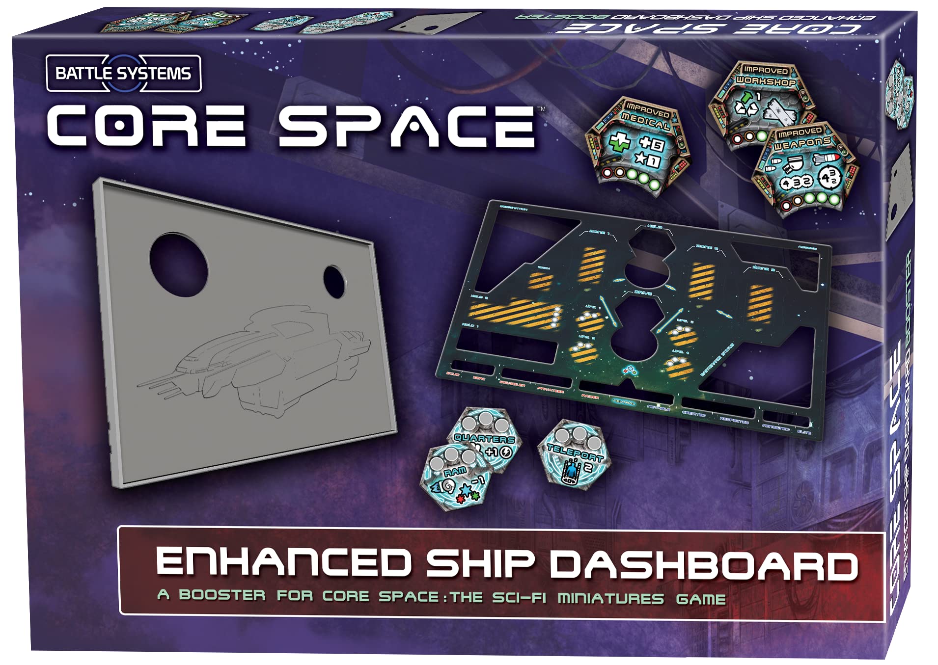 Amazon.com: Battle Systems Core Space Enhanced Ship Dashboard ...