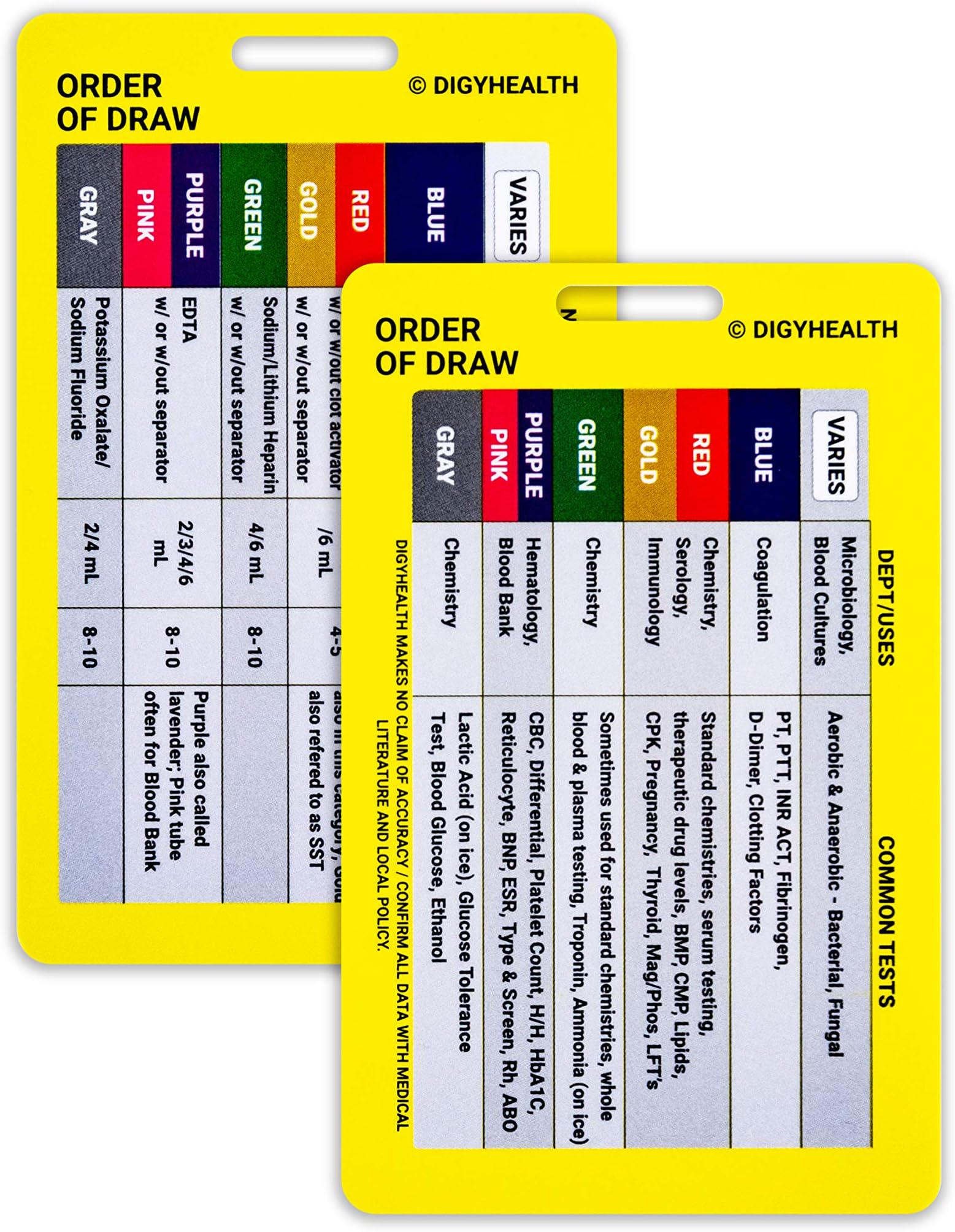 Amazon.com : Order of Blood Draw Vertical Badge Card - Resource for ...