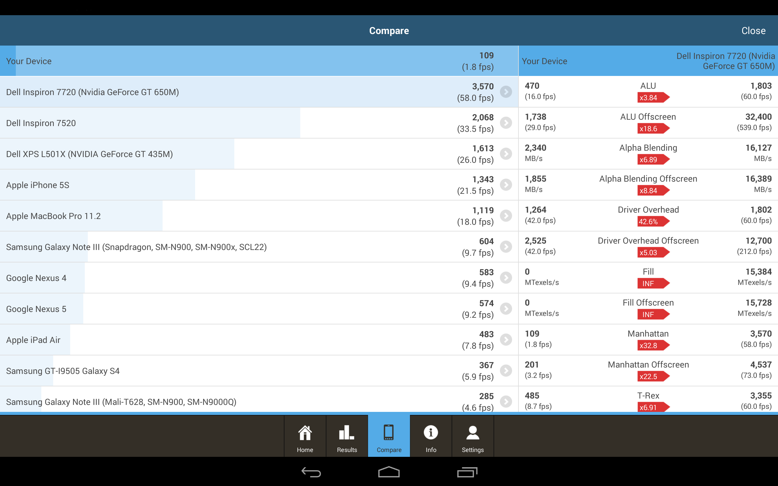 GFXBench GL Benchmark - App on Amazon Appstore