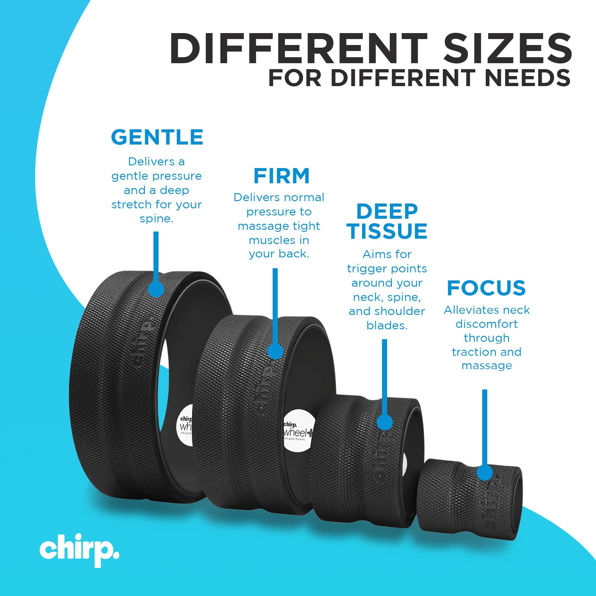 Chirp Wheel Back Stretcher w/ Foam Padding, Set of 4 Body Roller - 12 ...