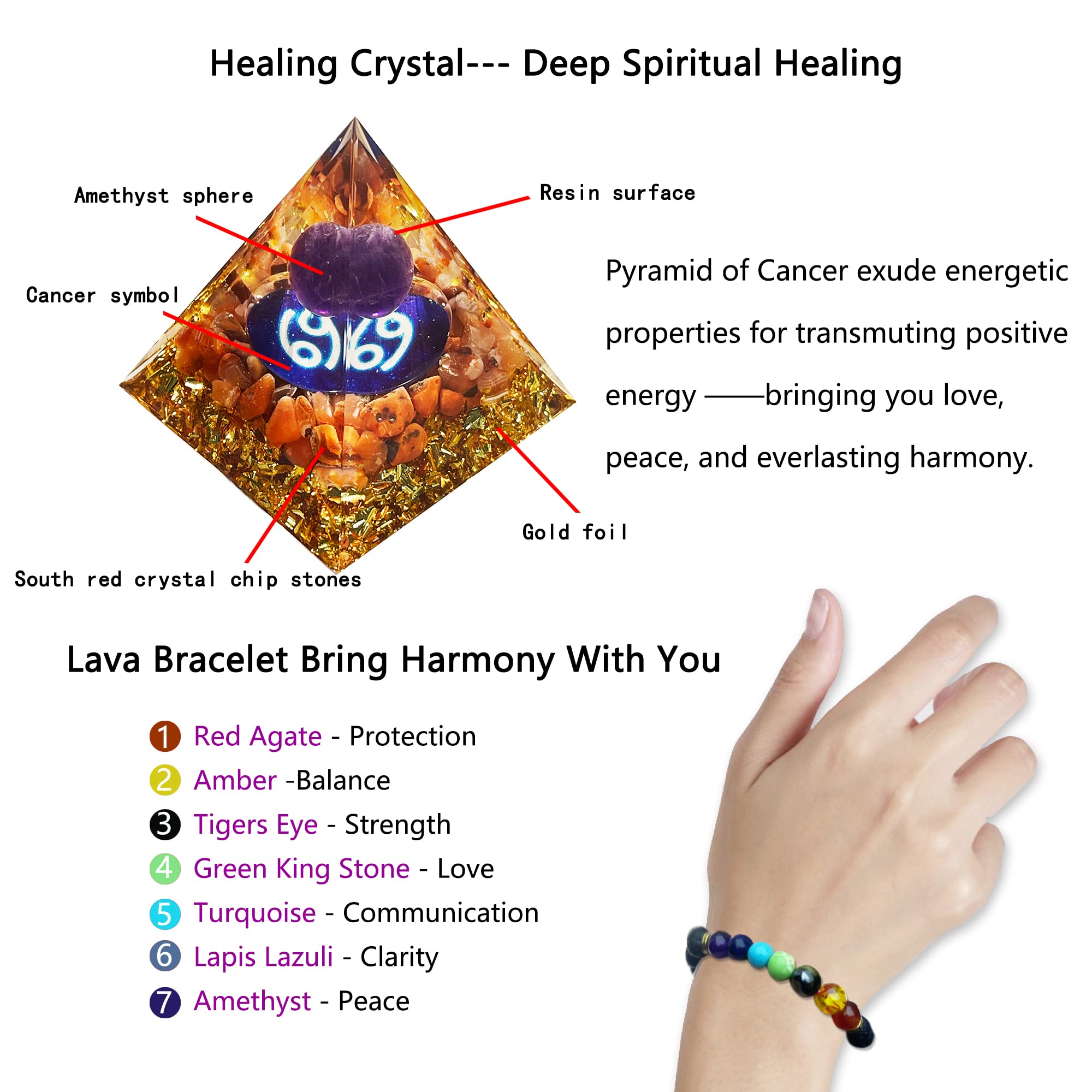 Chakra for cancer zodiac 60 photos - Astrologytoyou.com