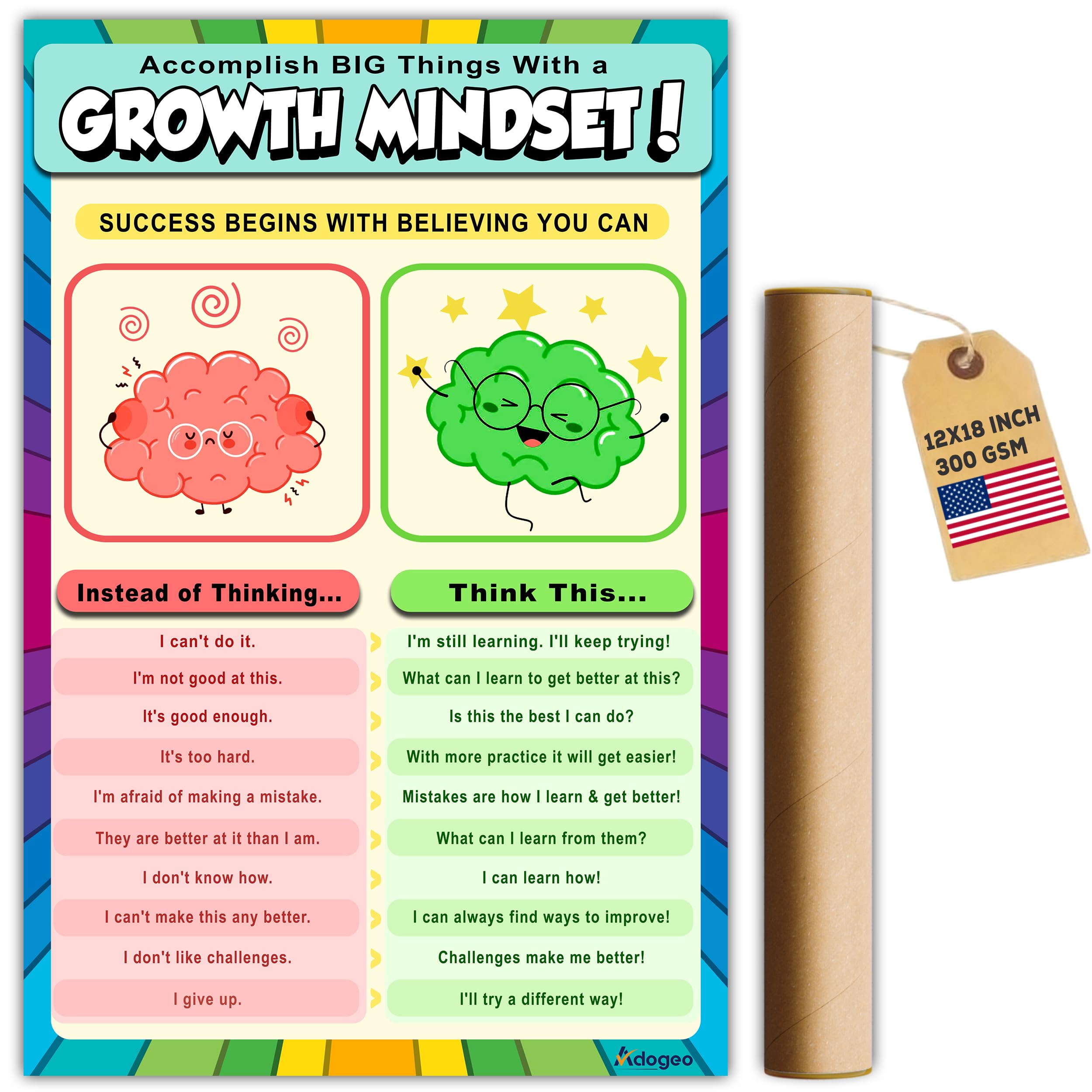Snapklik.com : Growth Mindset Vs Fixed Mindset Motivational Posters ...