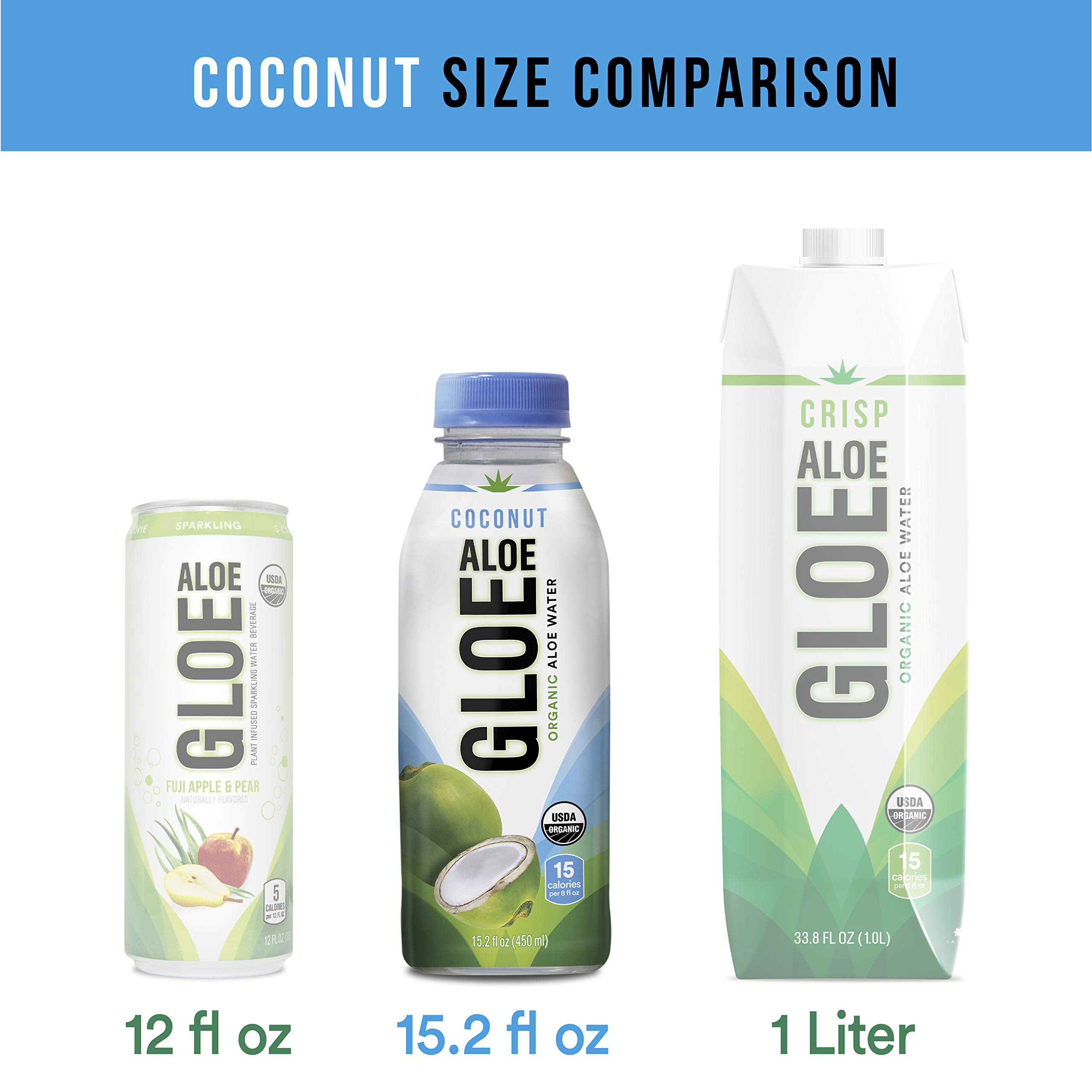 Aloe Gloe Logo ALOE GLOE: Organic Aloe Water Coconut, 15.2 Oz
