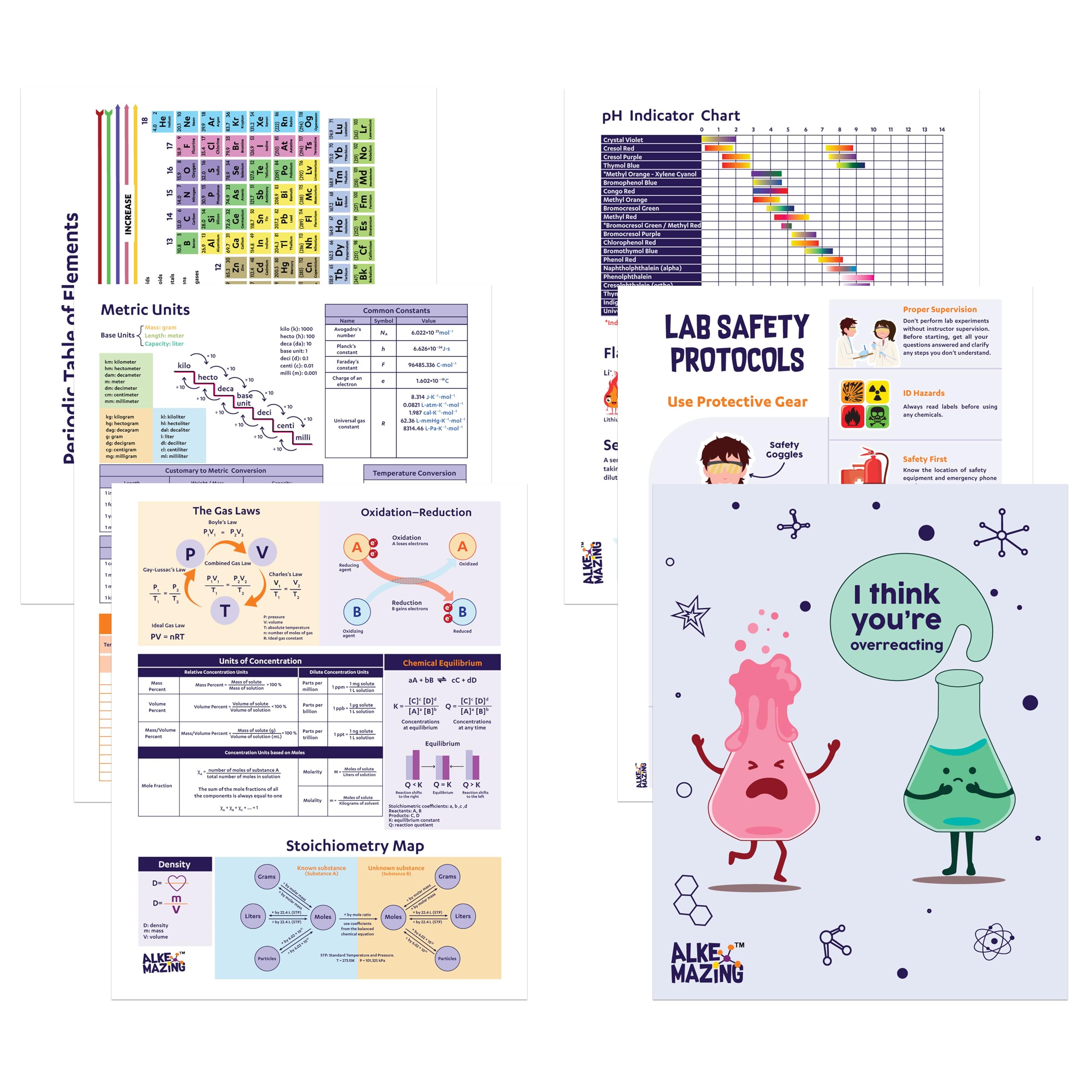 Snapklik.com : ALKEMAZING 5PCS Chemistry Classroom Posters Set 16"x20 ...