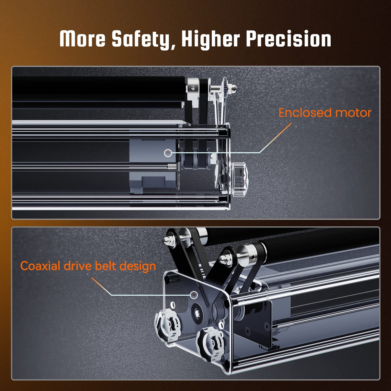 Snapklik.com : WIZMAKER Laser Rotary Roller, 360 Y-axis Rotary ...