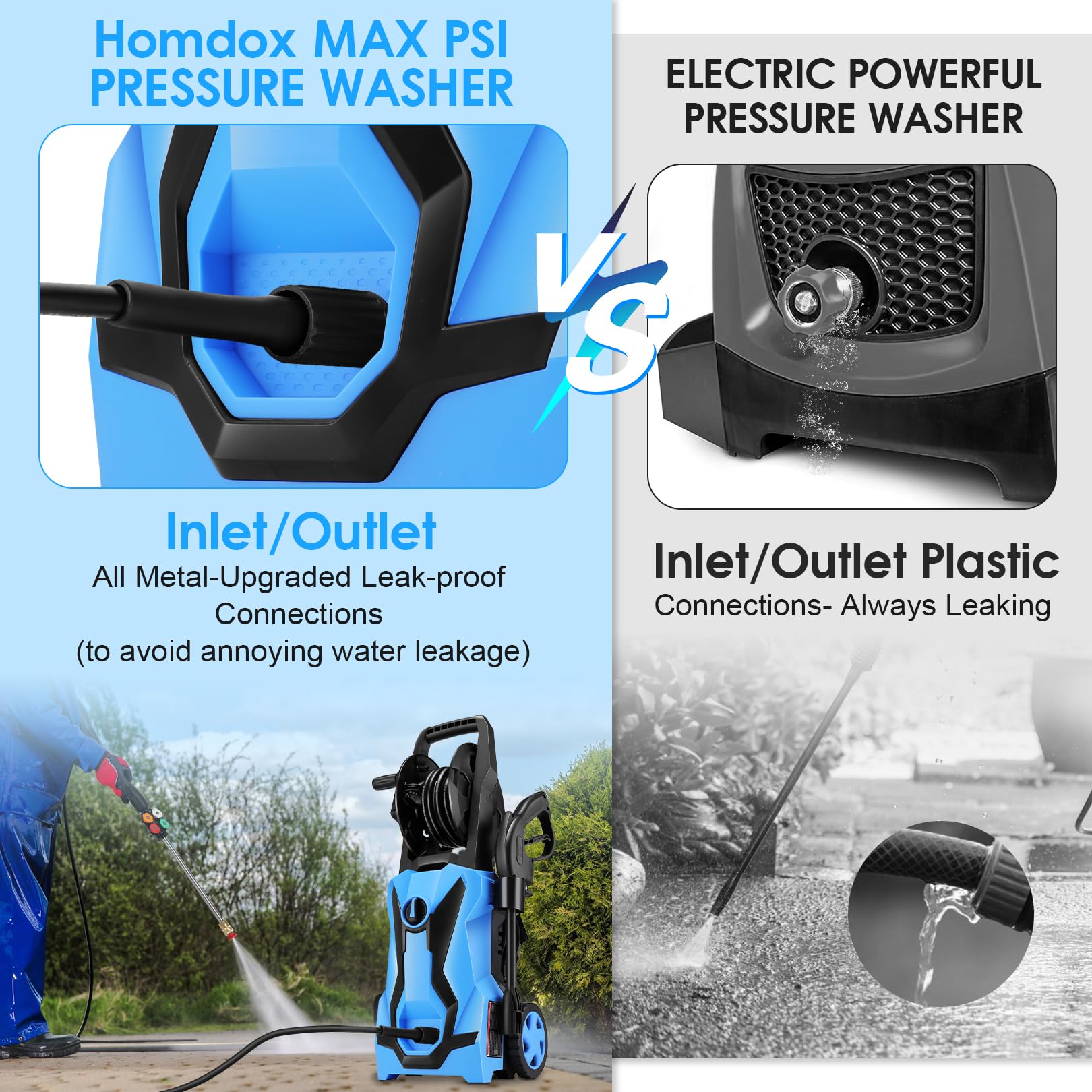 Power Washer Homdox HD 4000 Pressure Washer 1700W Electric Power Washer ...