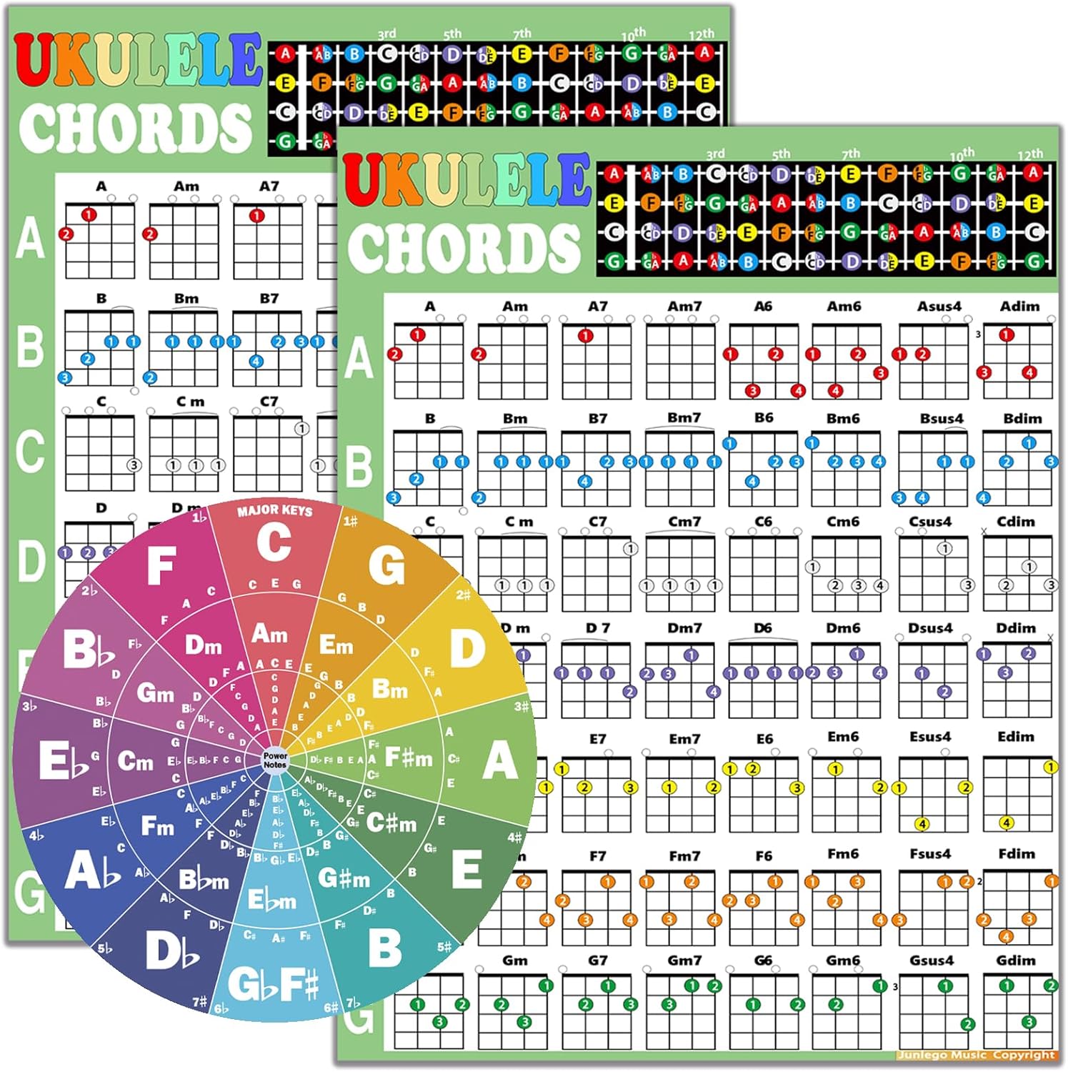 Amazon.com: Ukulele Chord Chart Reference Guide, A4 Size : Musical ...