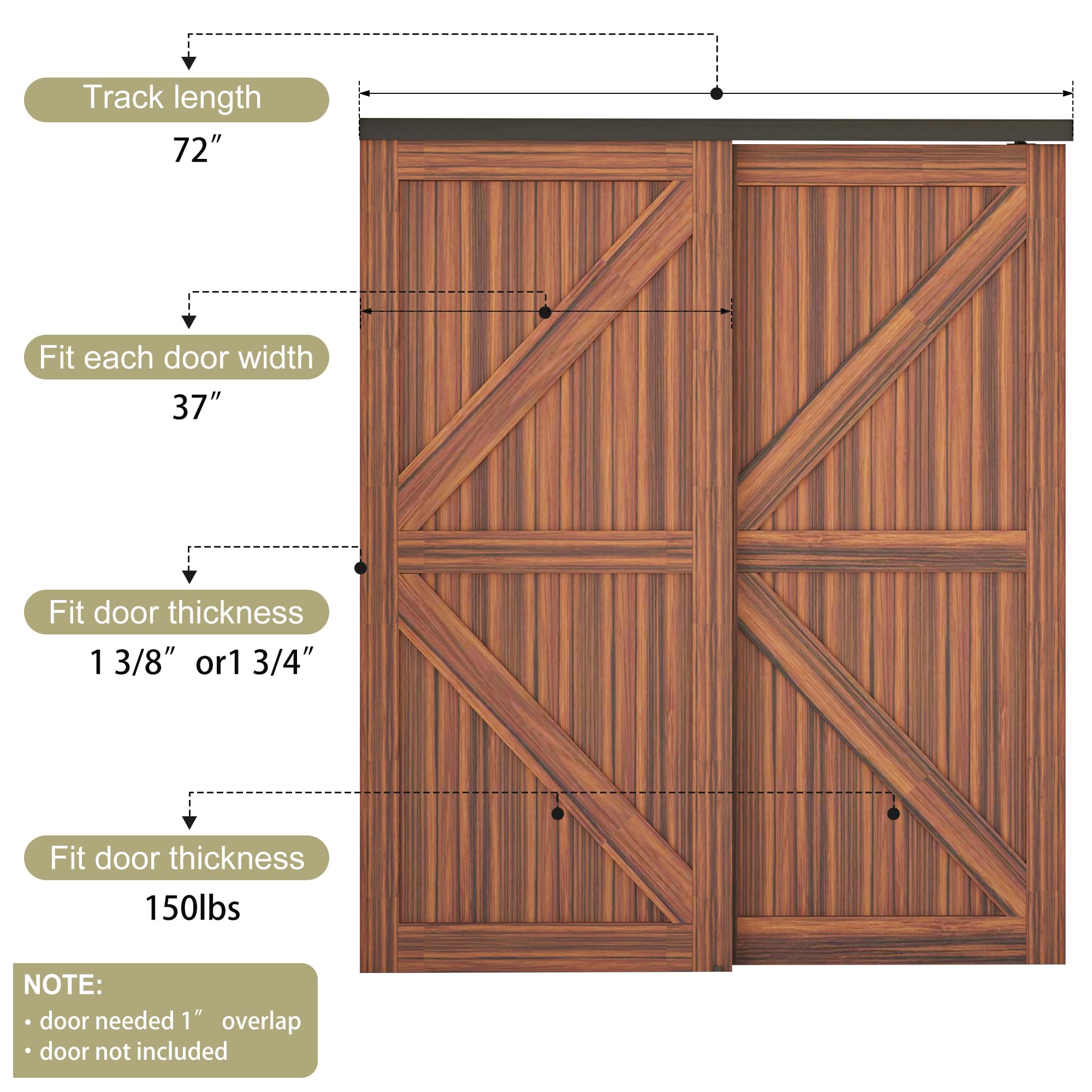 Snapklik.com : WEWORTH Heavy Duty Double Bypass Sliding Closet Door ...