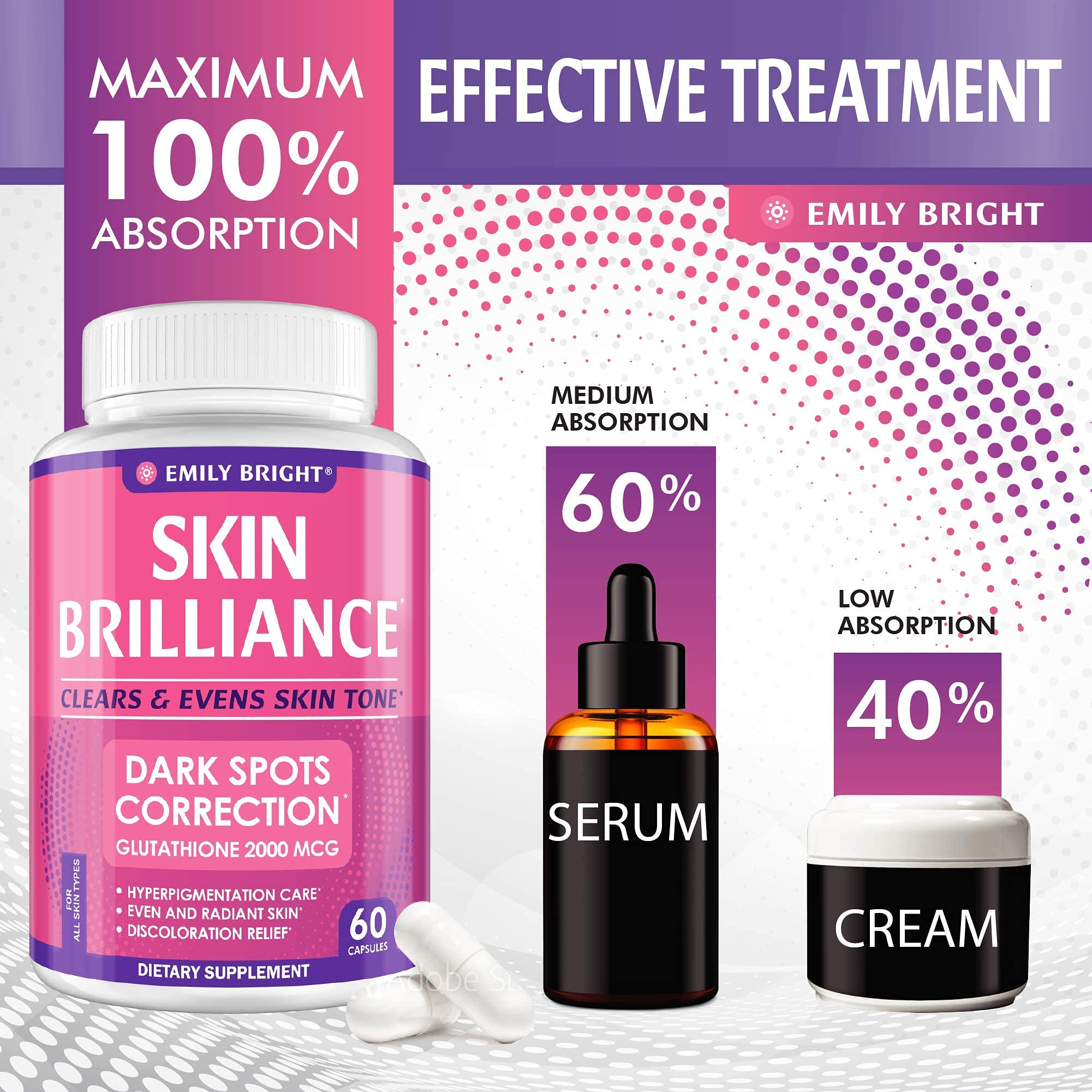 Glutathione Whitening Pills - 2000mcg Glutathione - Better than Skin ...