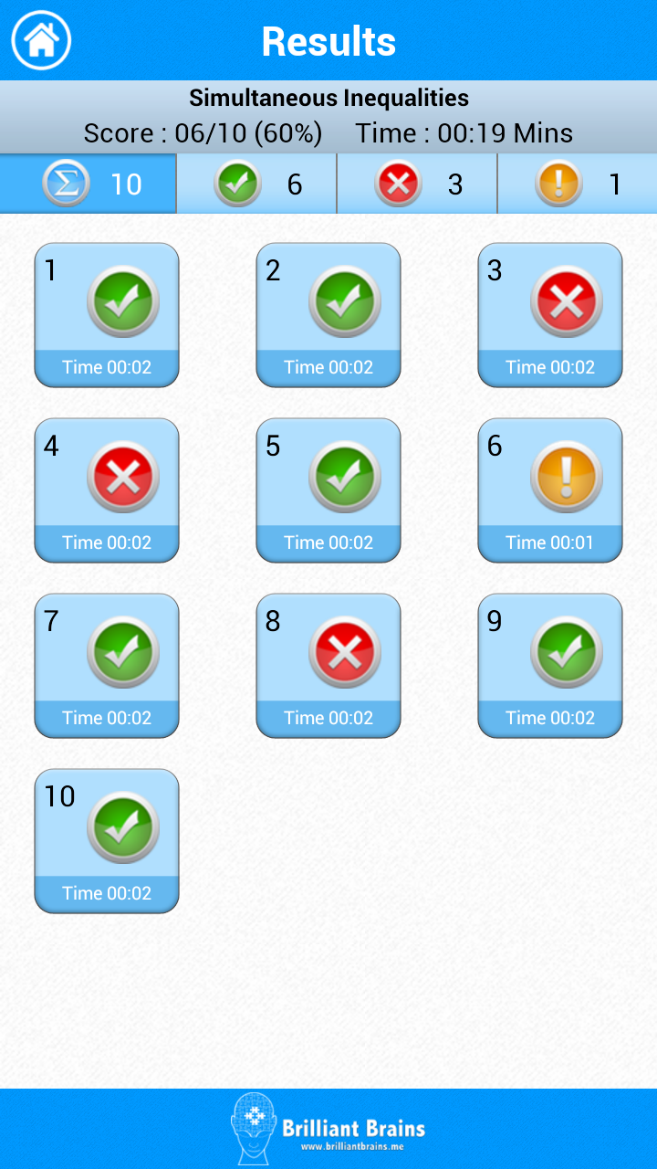 SAT Math : Algebra & Functions Lite - App on Amazon Appstore