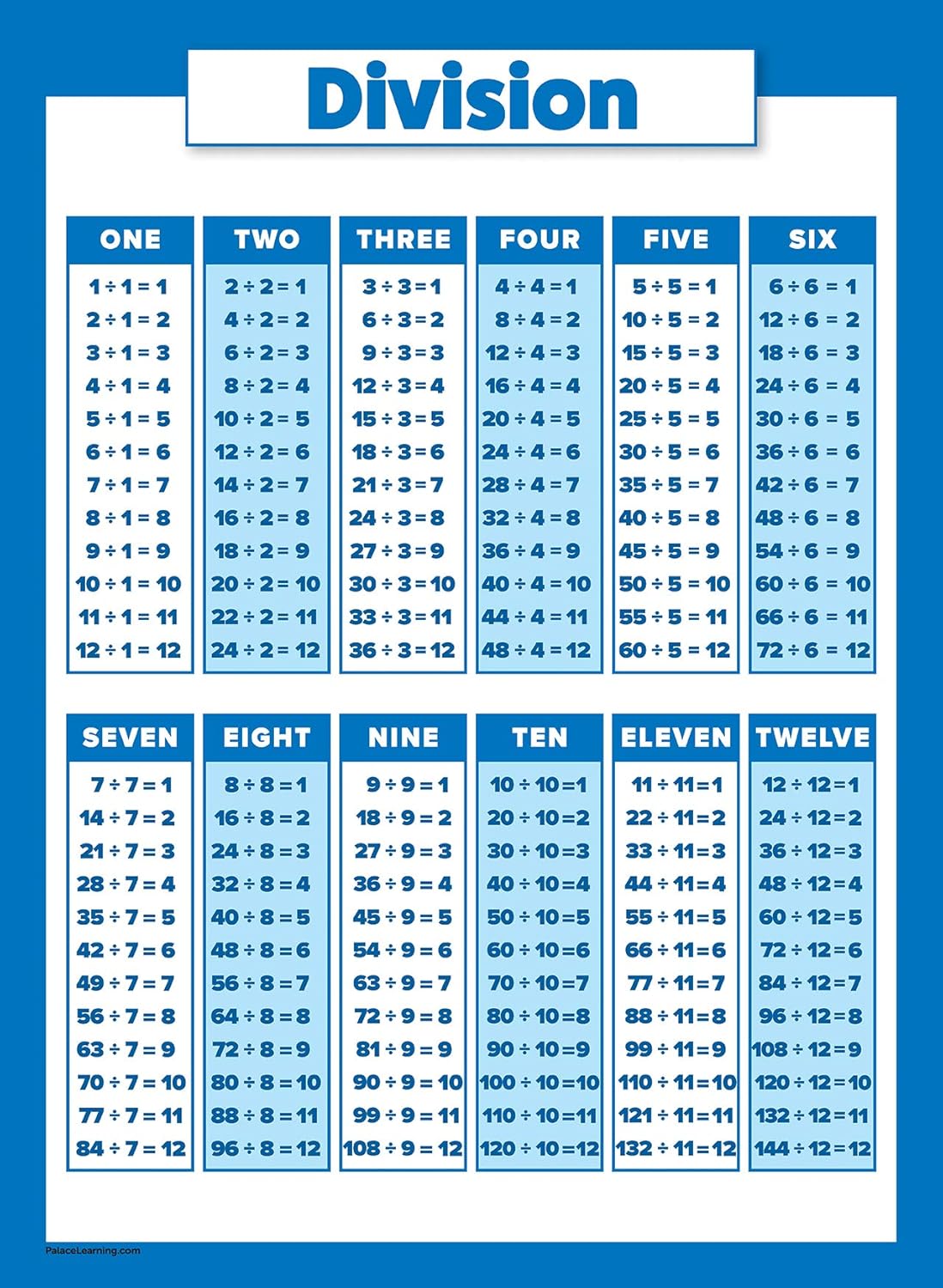 Palace Learning Multiplication Table and Division Australia | Ubuy