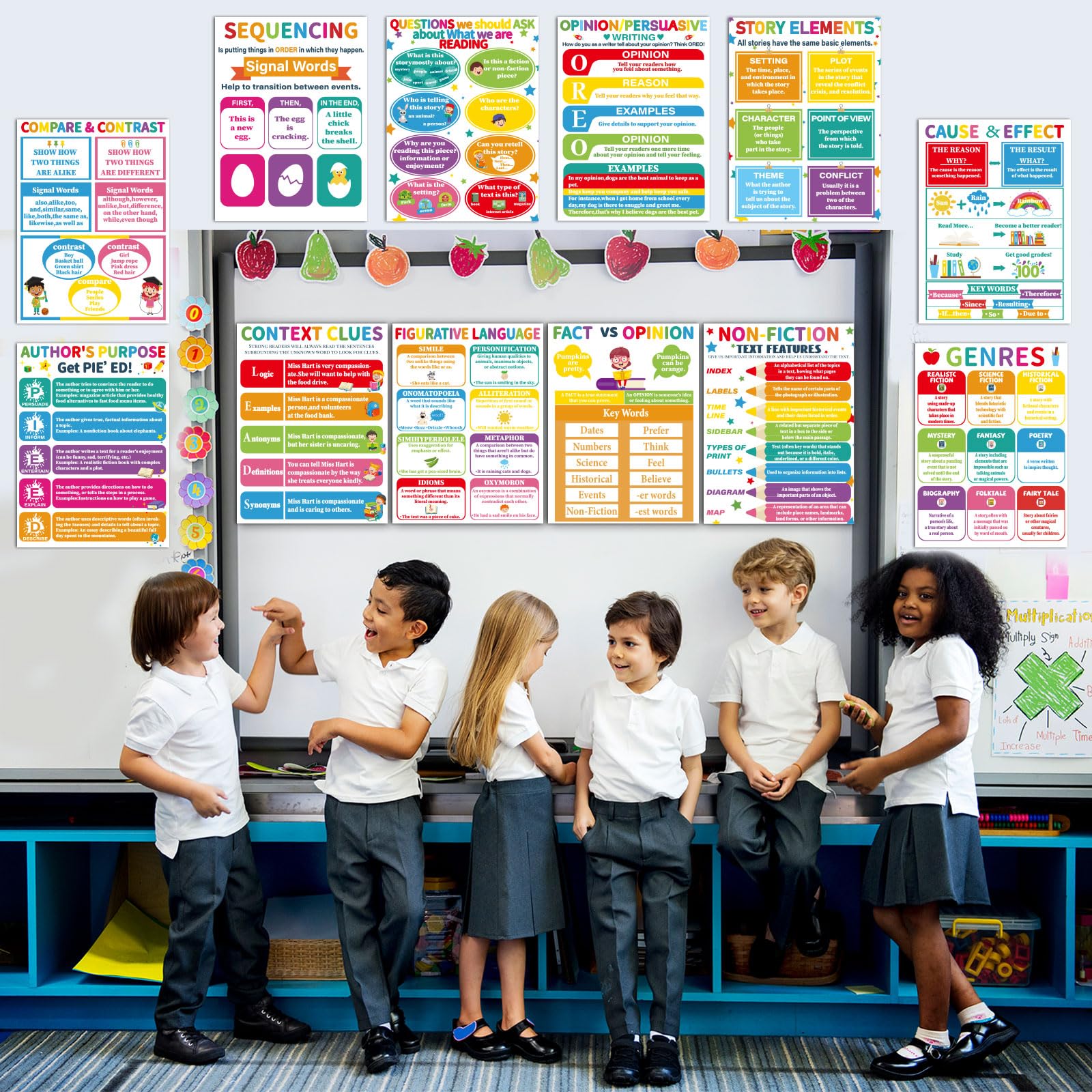 Snapklik.com : ZOIIWA 16 Reading Comprehension Posters For Classroom ...