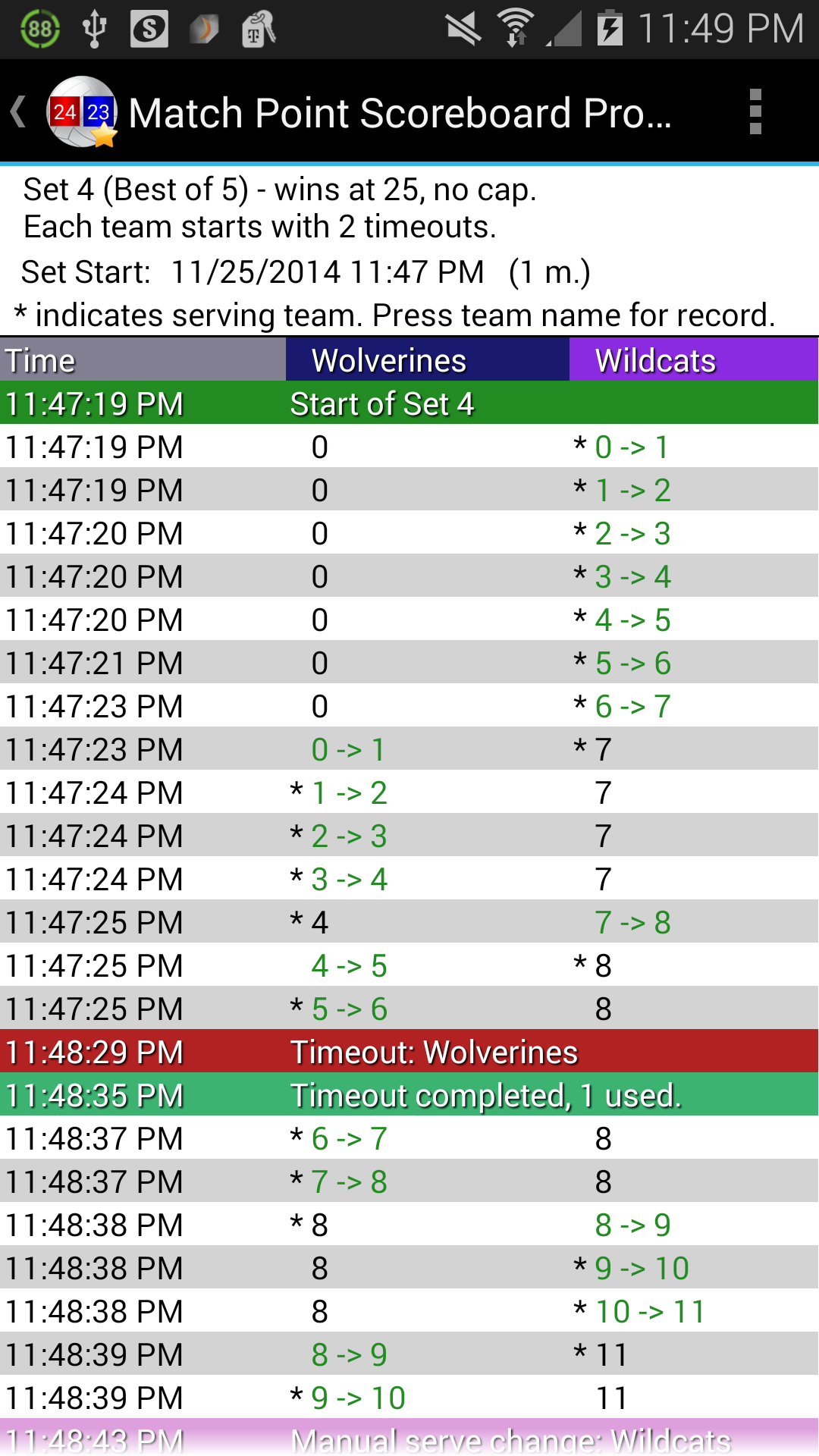 Match Point Scoreboard Pro for Volleyball and Table Tennis - App on the ...