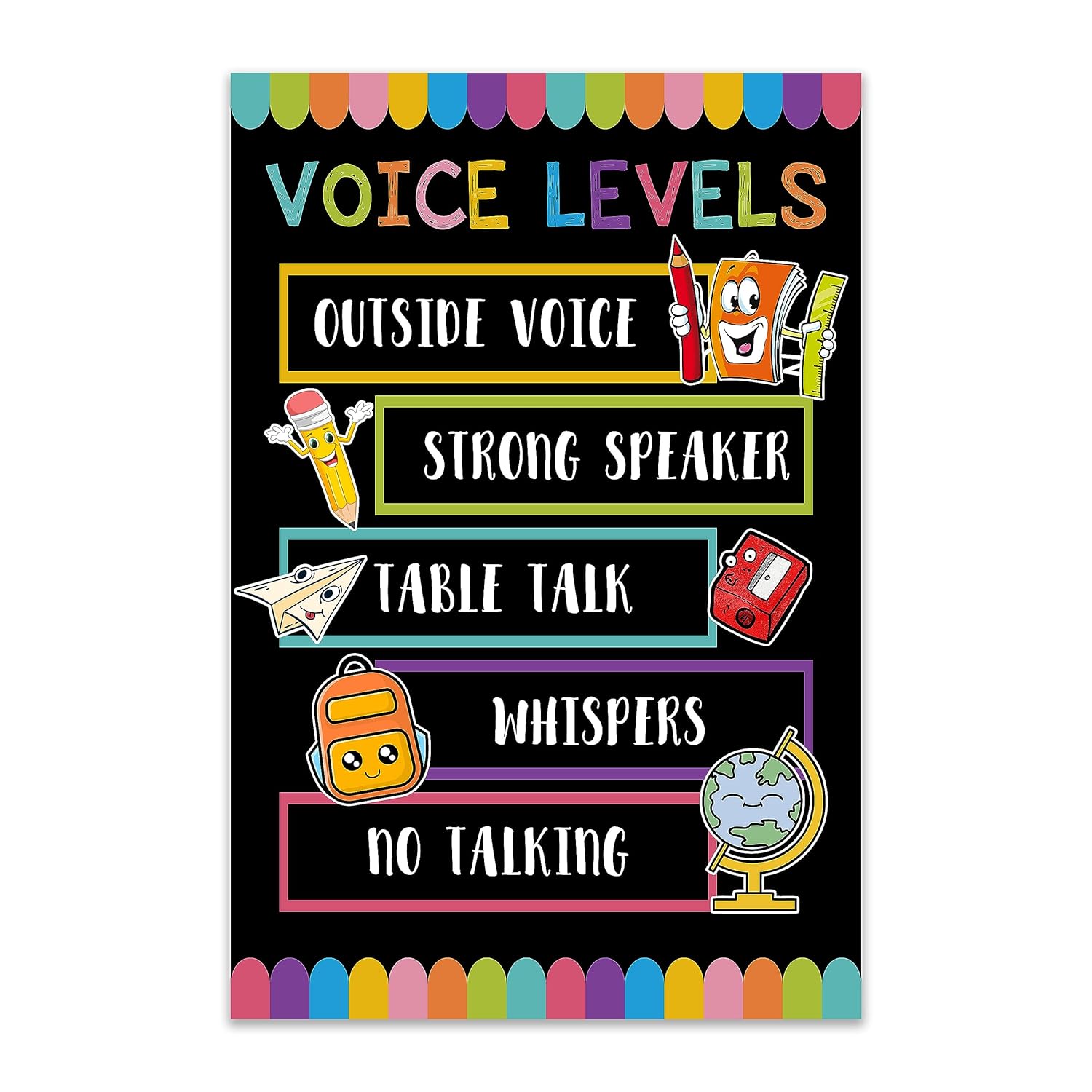 Amazon.com: Voice Levels Elementary Classroom Rules Poster Classroom ...