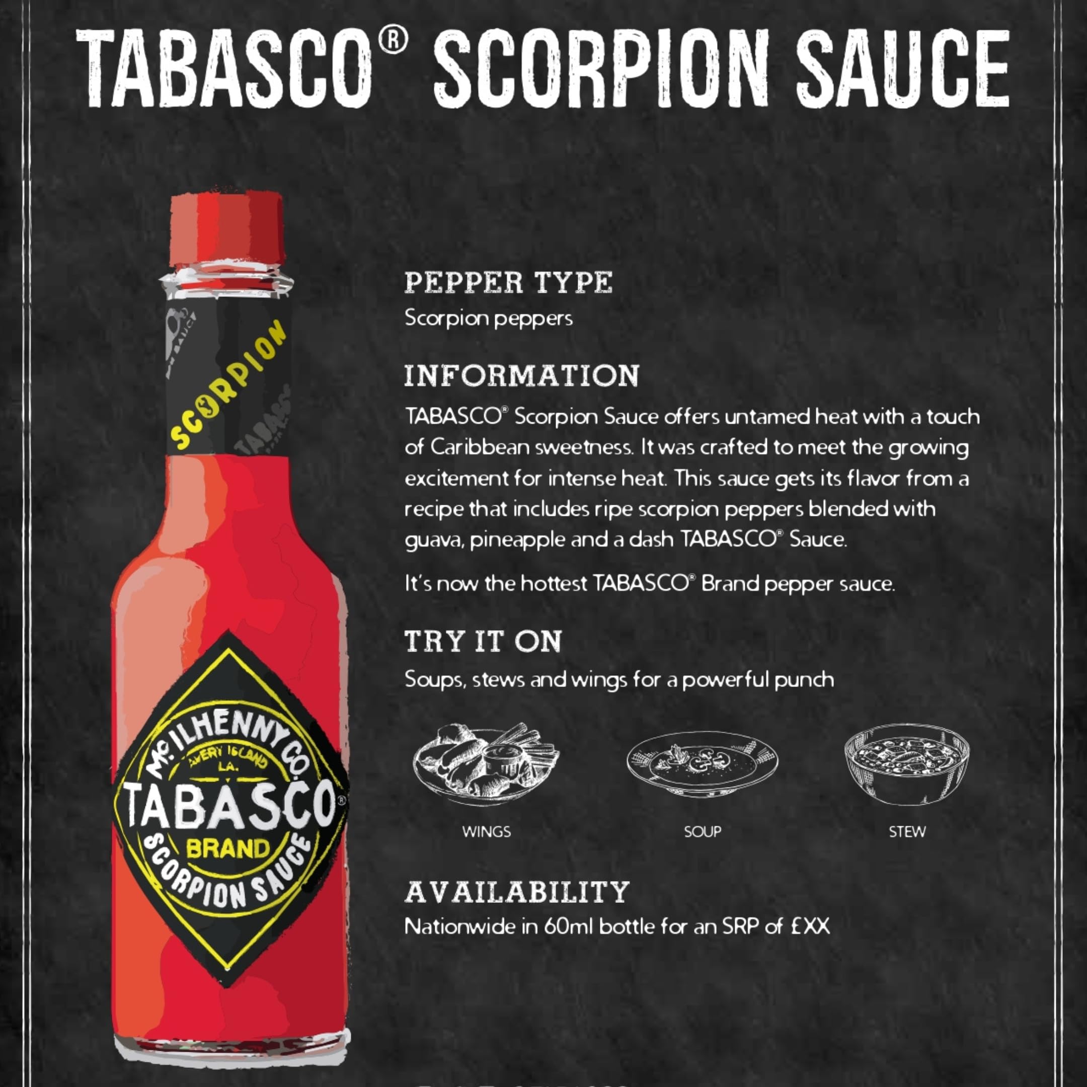 Tabasco Sauce Scoville Units Tabasco Original Pepper Sauce 350ml