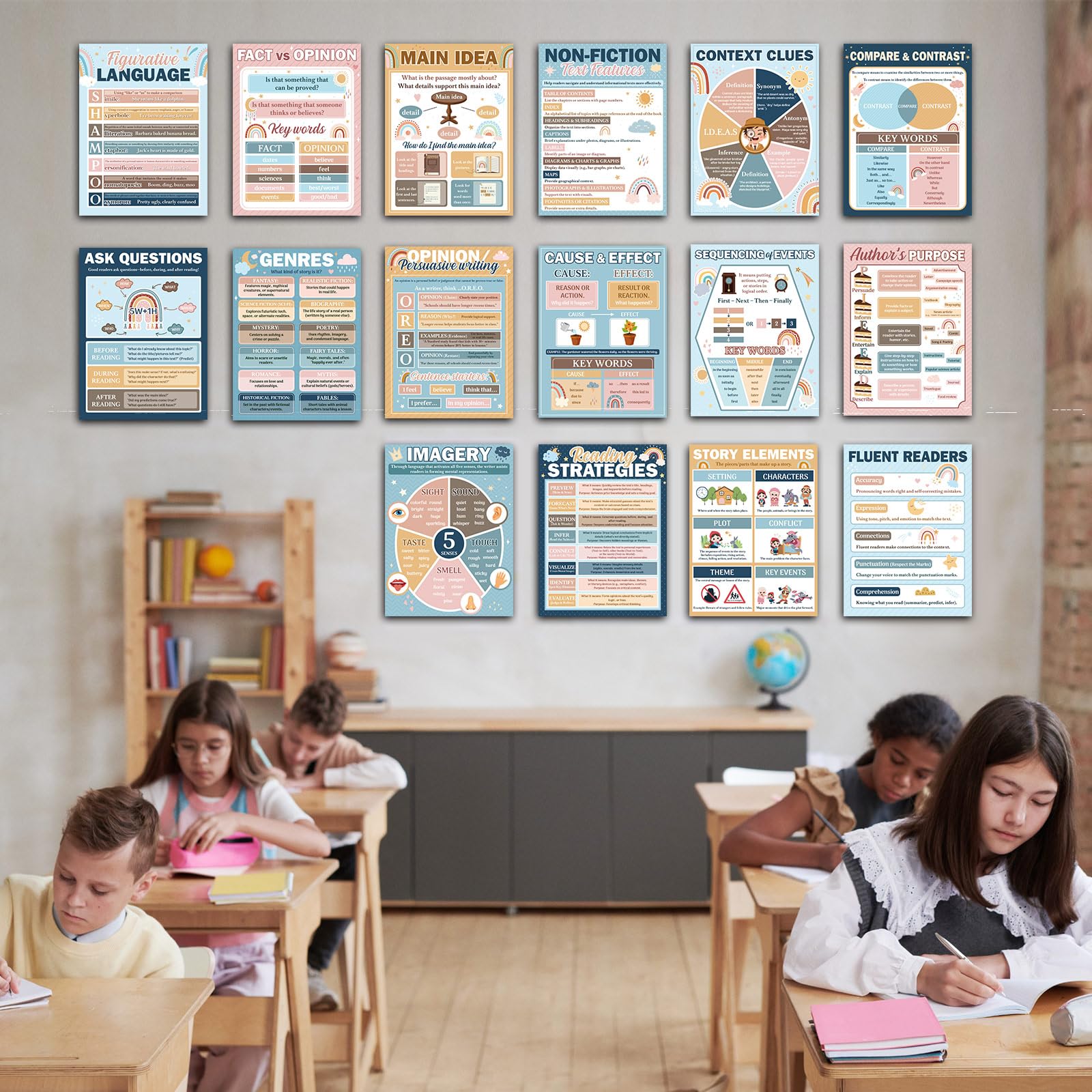 Snapklik.com : 16 Pcs Boho Reading Comprehension Poster For Classroom ...
