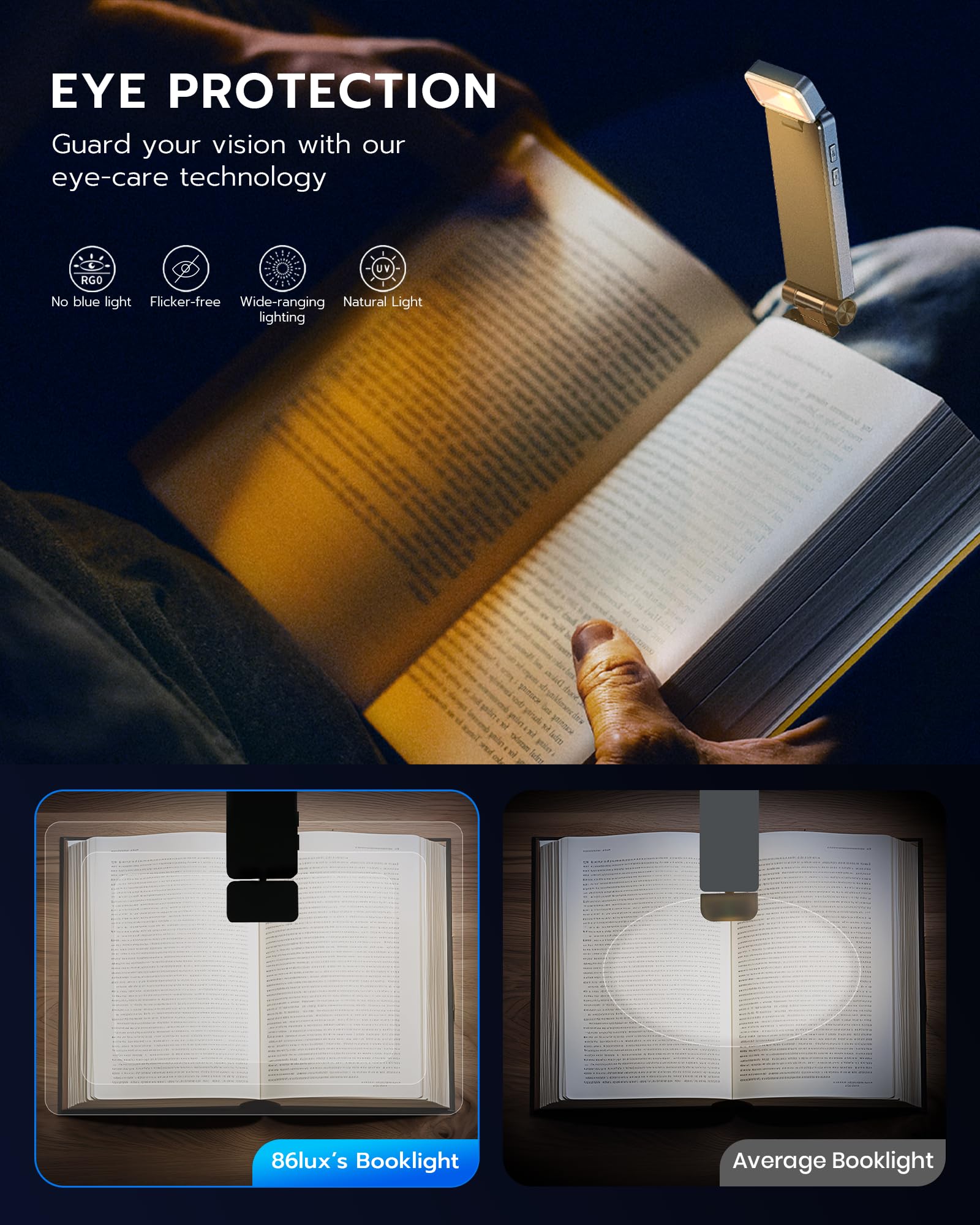 Snapklik.com : 86lux Reading Light, Rechargable Book Light For Reading ...