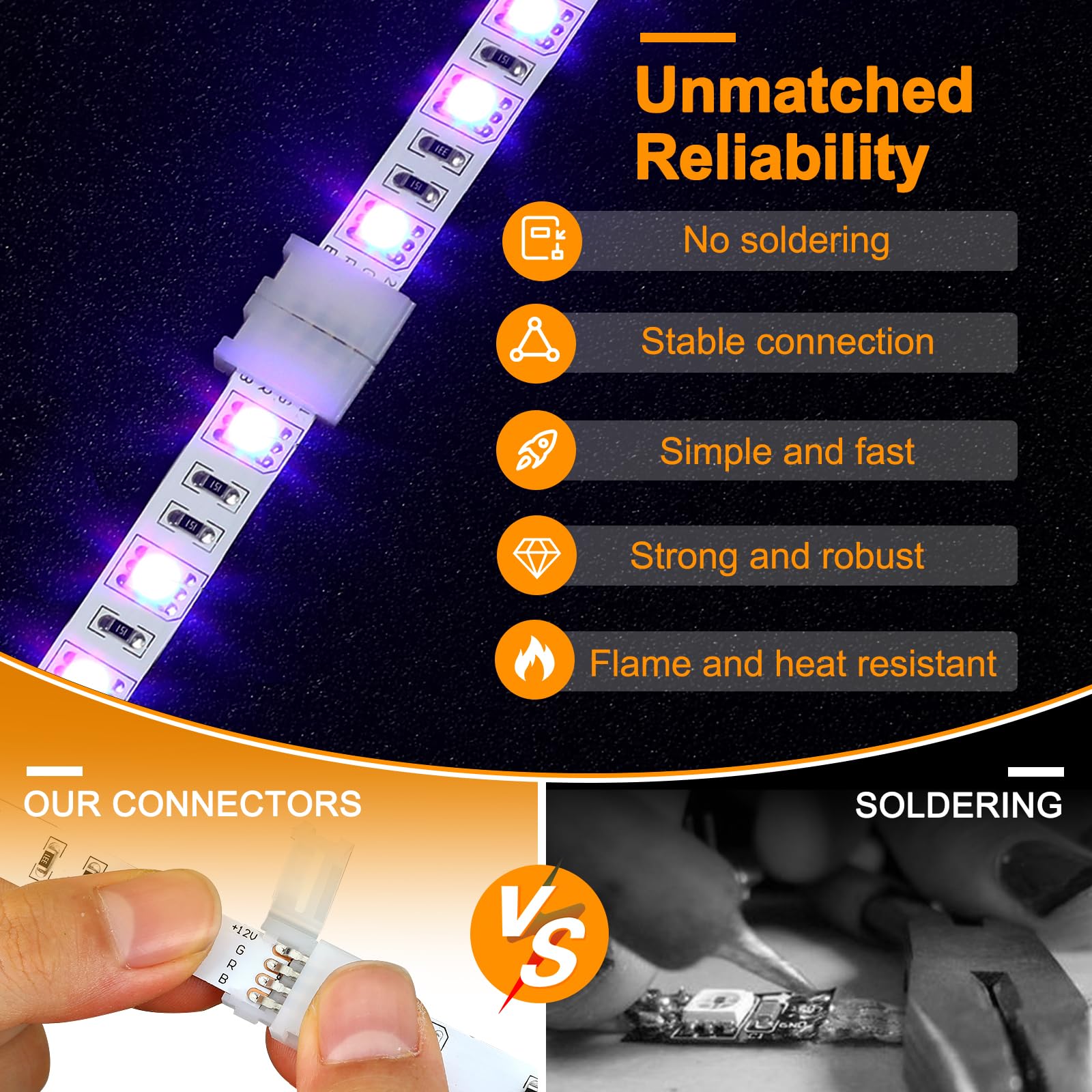 Led Strip Connectors Govee Led Strip Jin&Bao LED Strip Light Connectors ...