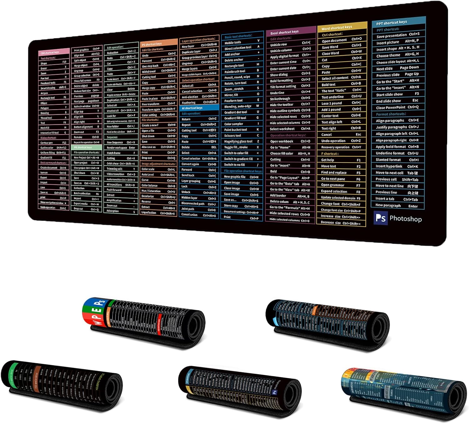 Amazon.com: Excel Mouse Pad Shortcuts, Word/Excel Shortcuts Cheat Sheet ...