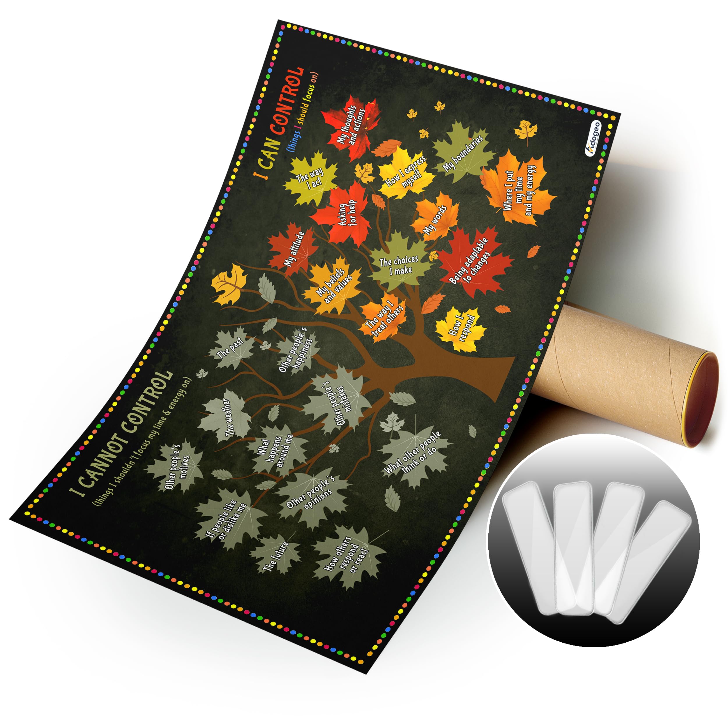 Snapklik.com : I Can Control, I Can Not Control Posters - Empowering ...