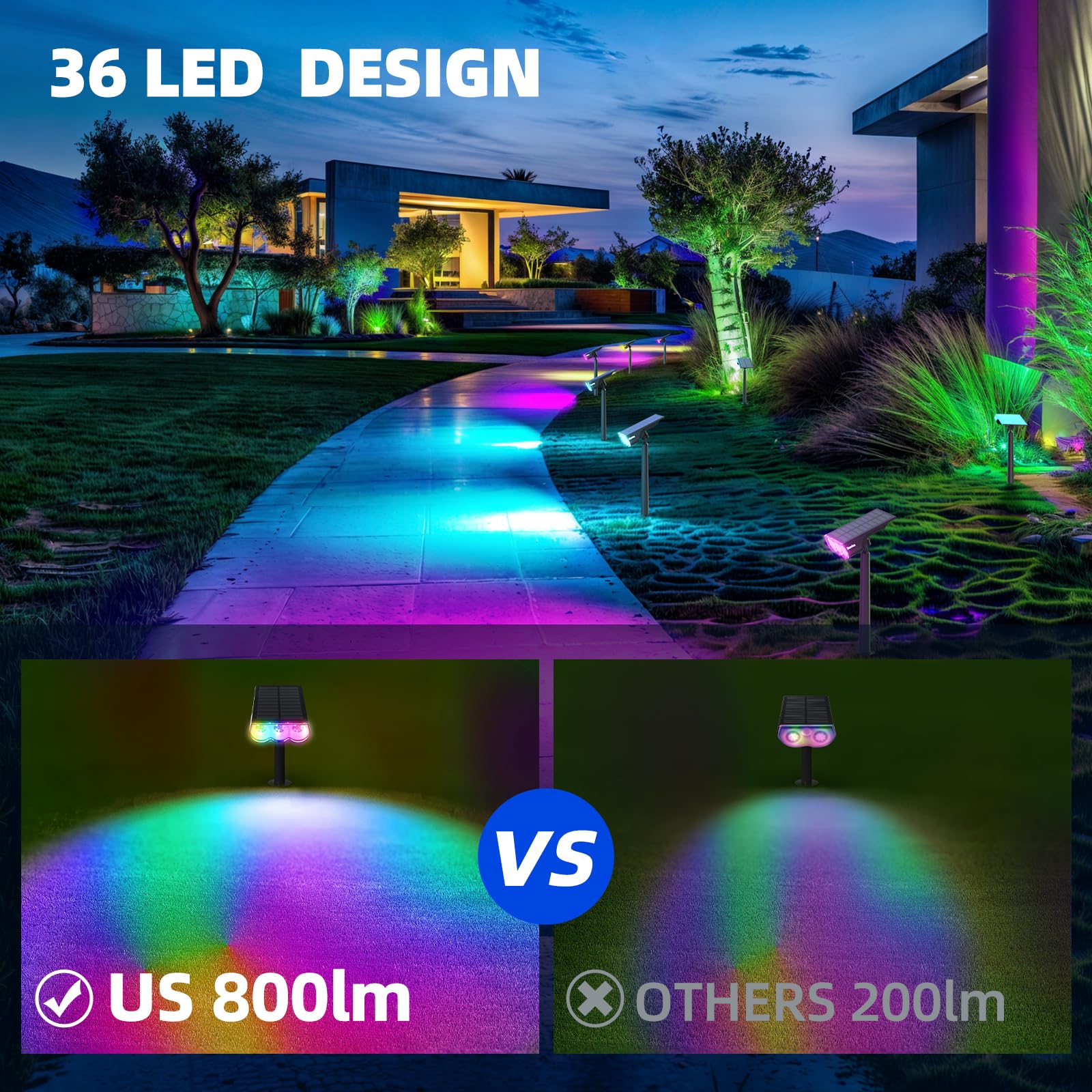 Snapklik.com : Solar Spot Lights Outdoor, WRGB 360 Horizontal ...