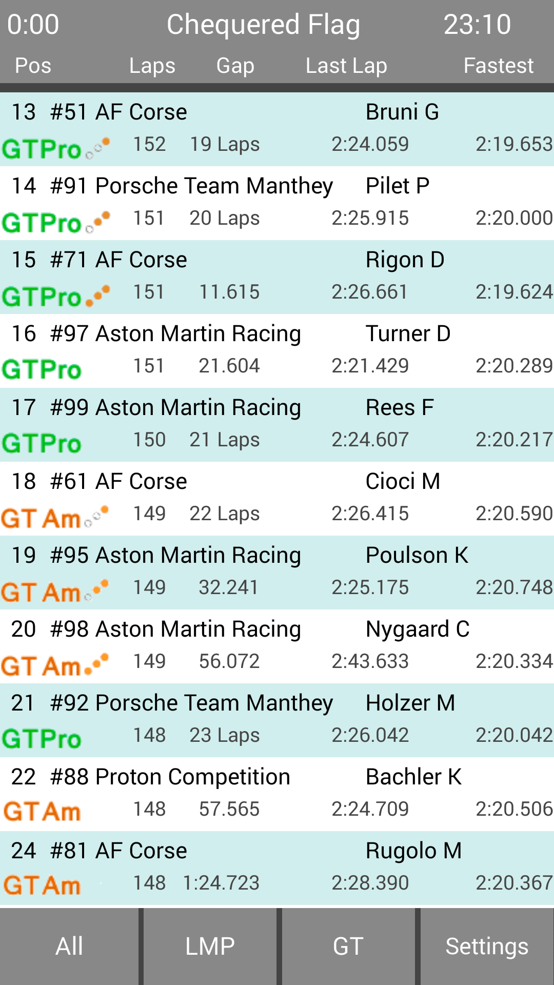 Le Mans and WEC Live Timing Pro - App on Amazon Appstore